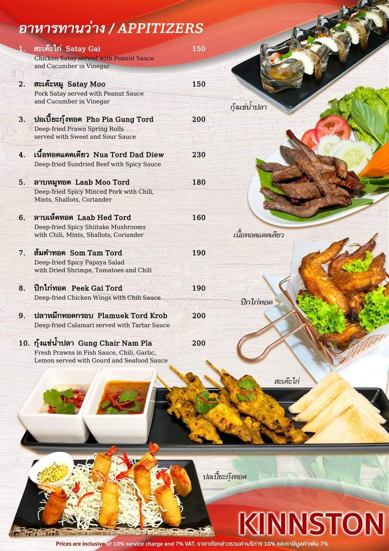 รีวิว Kinnston - Menu ใหม่ครับ