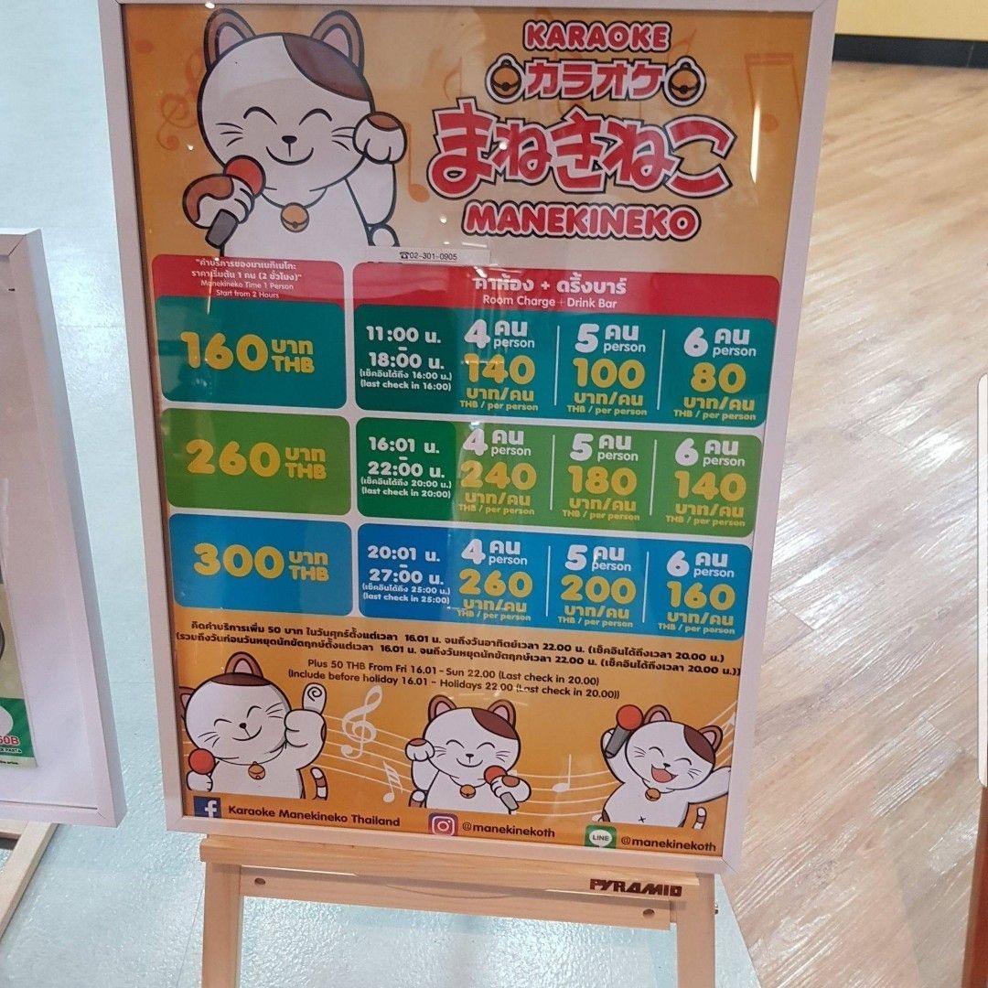 รูป Manekineko - Wongnai