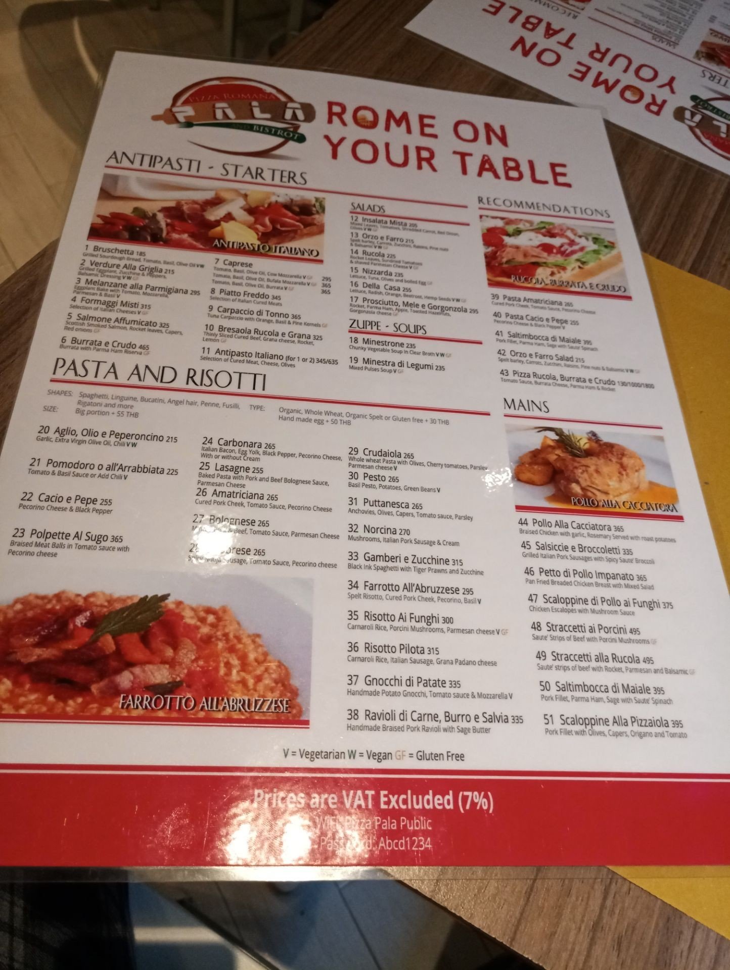 รูป Pala Pizza Romana MRT สุขุมวิท - Wongnai