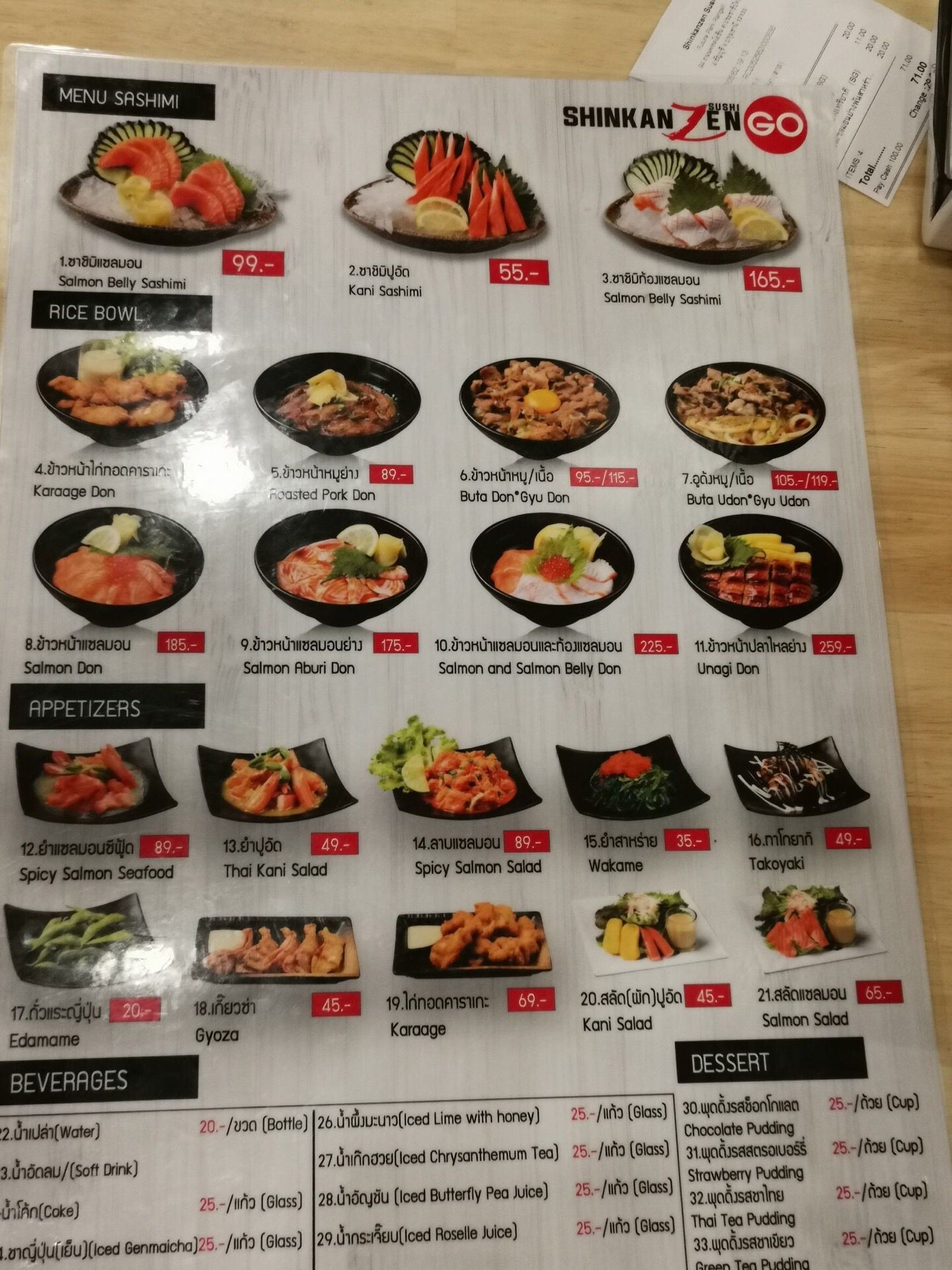 รูป Shinkanzen Sushi ฟิวเจอร์พาร์ค รังสิต - Wongnai