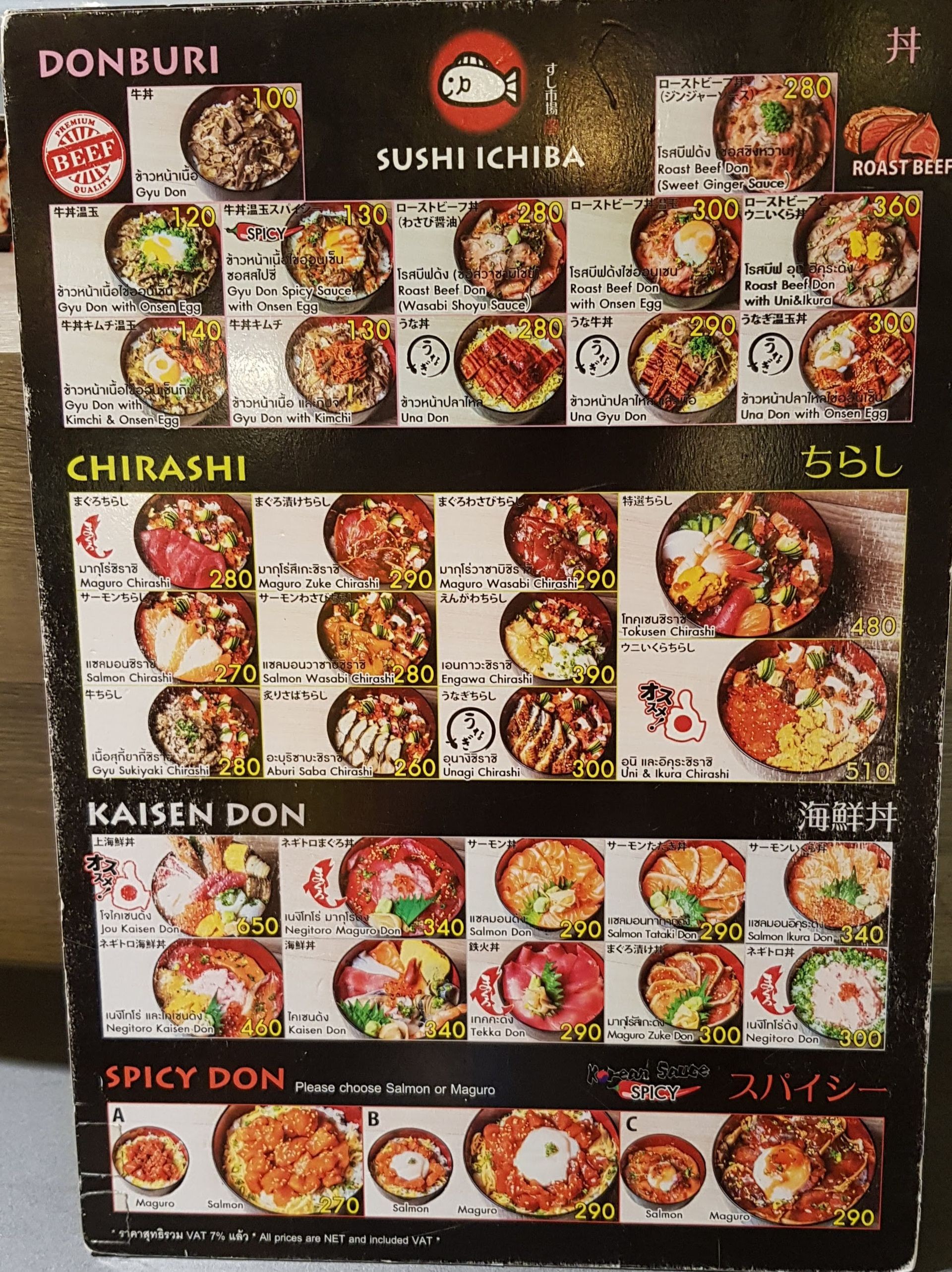 รีวิว Sushi Ichiba MRT ลาดพร้าว