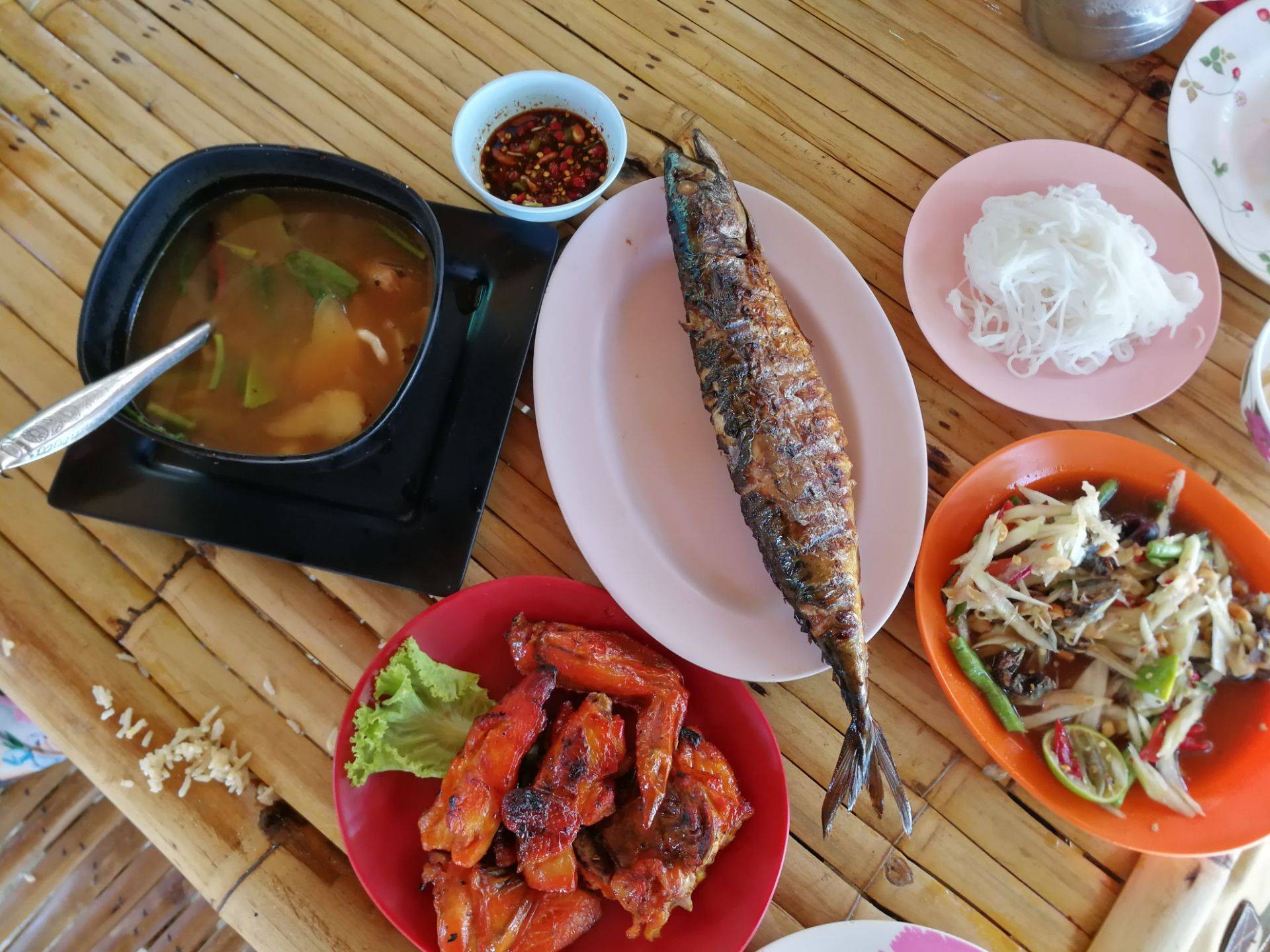 รูป กะหลิมริมเล