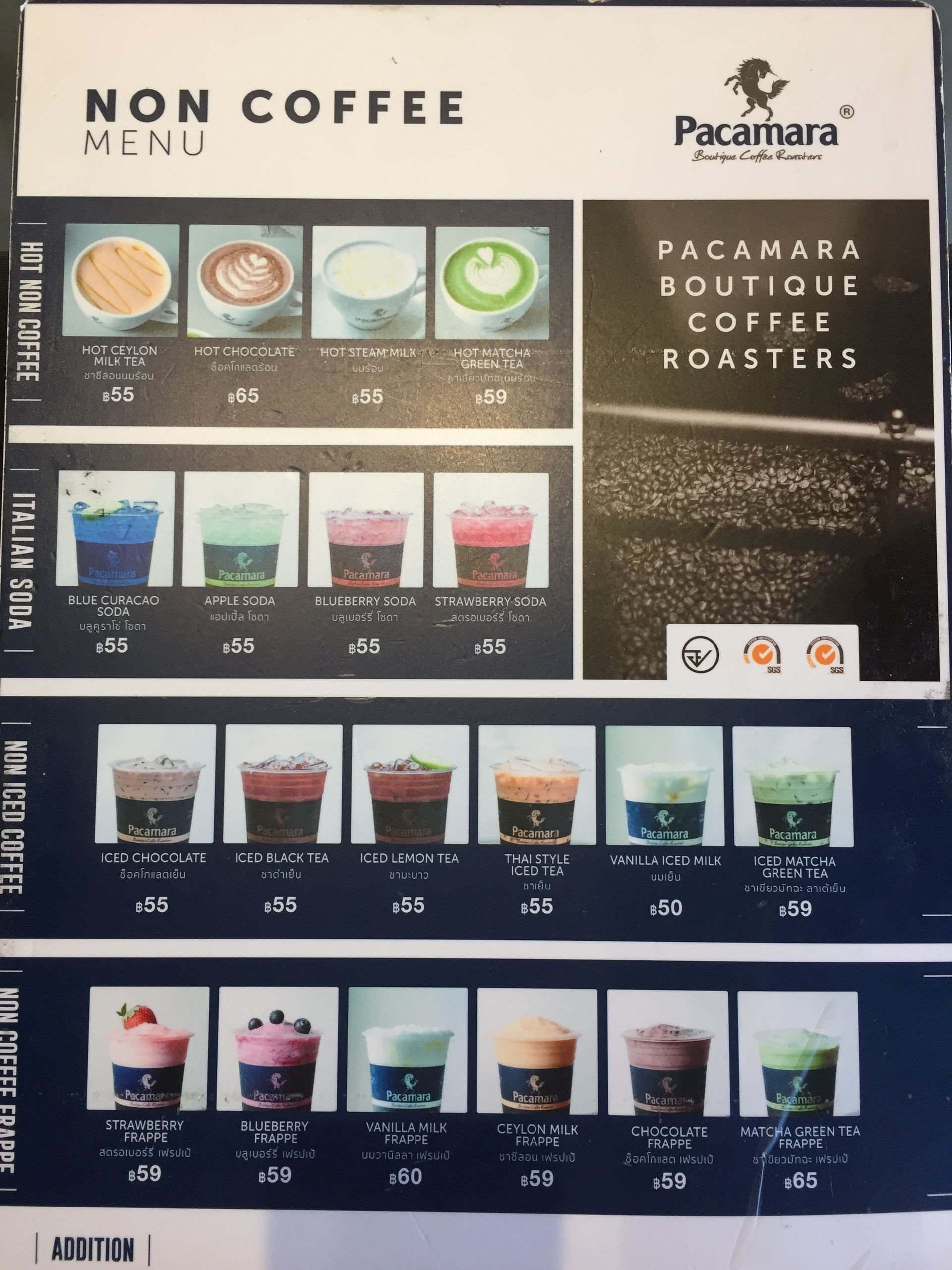 รูป PACAMARA ศูนย์การเรียนรู้ ธนาคารแห่งประเทศไทย - Wongnai