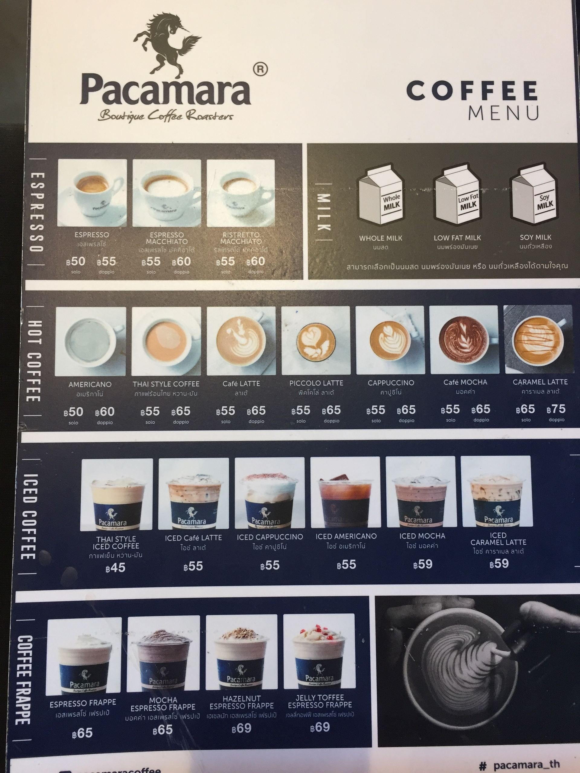 รูป PACAMARA ศูนย์การเรียนรู้ ธนาคารแห่งประเทศไทย - Wongnai