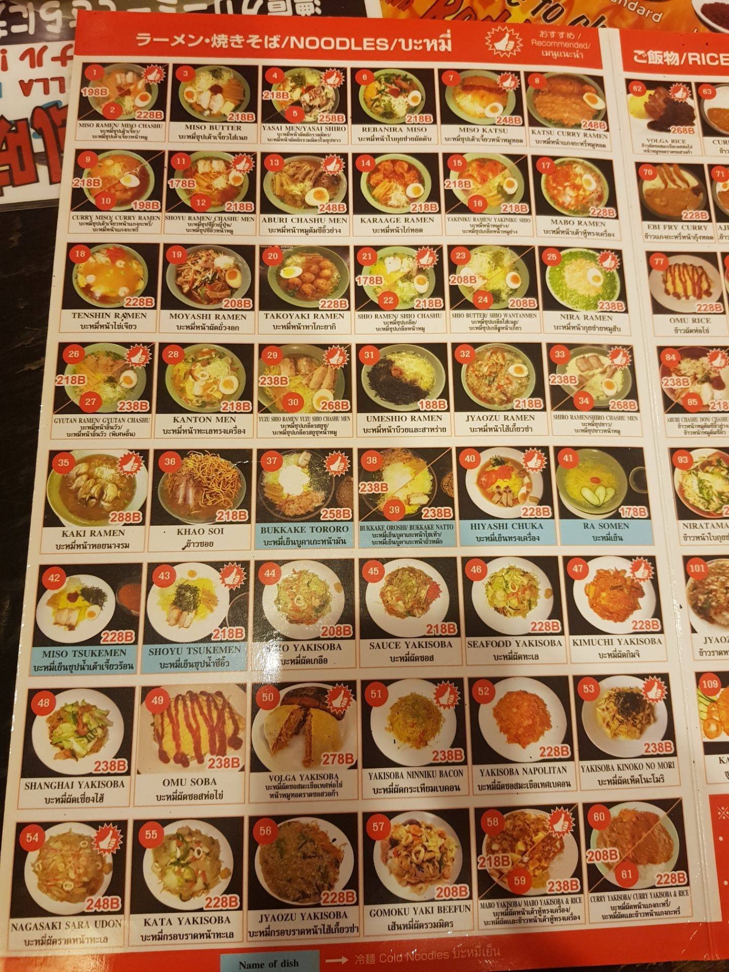 รีวิว Sendai Ramen Mokkori สีลม - ถ้วยโต ราคาไม่แพง