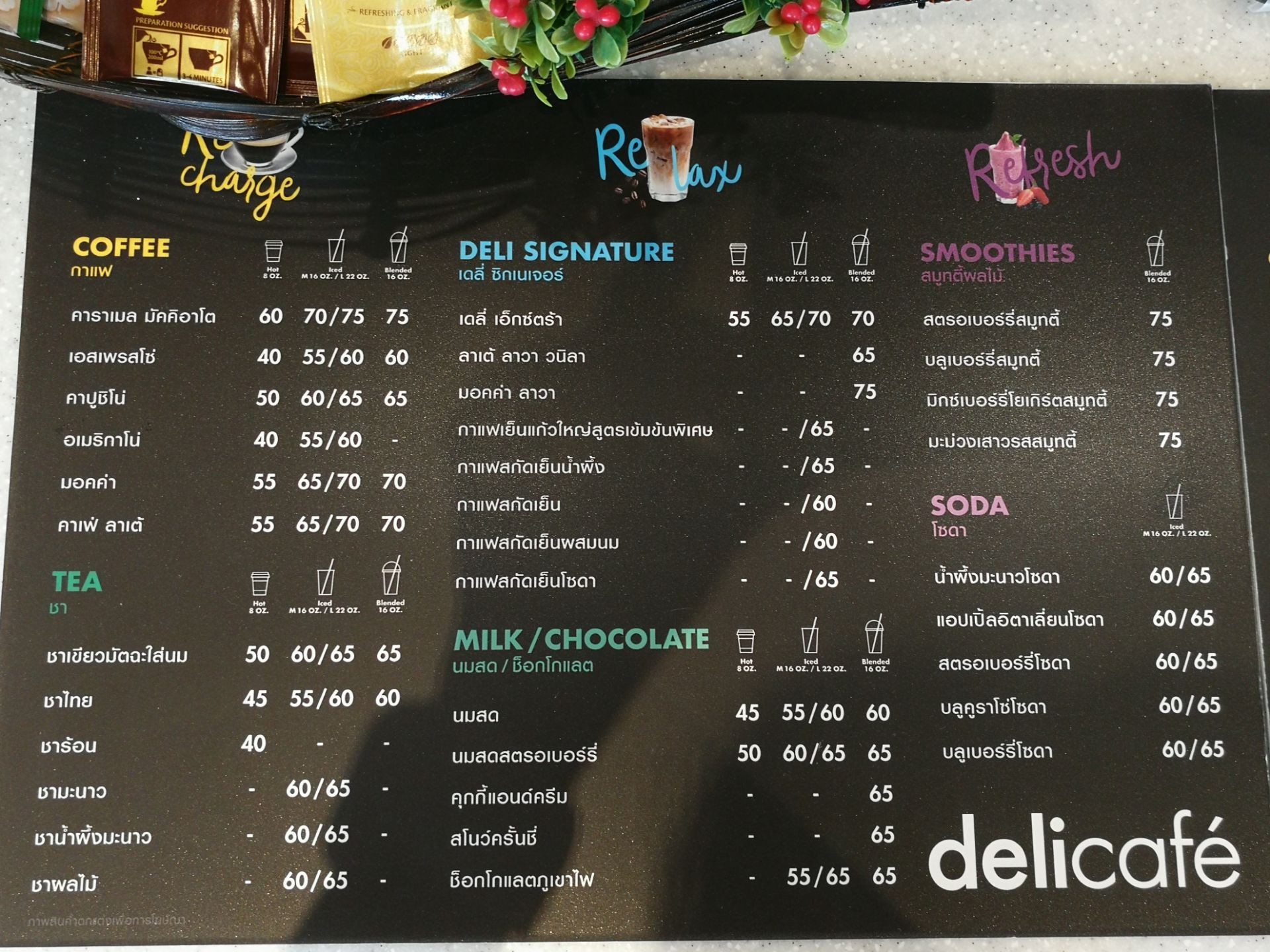 รูป Shell Café บางละมุง