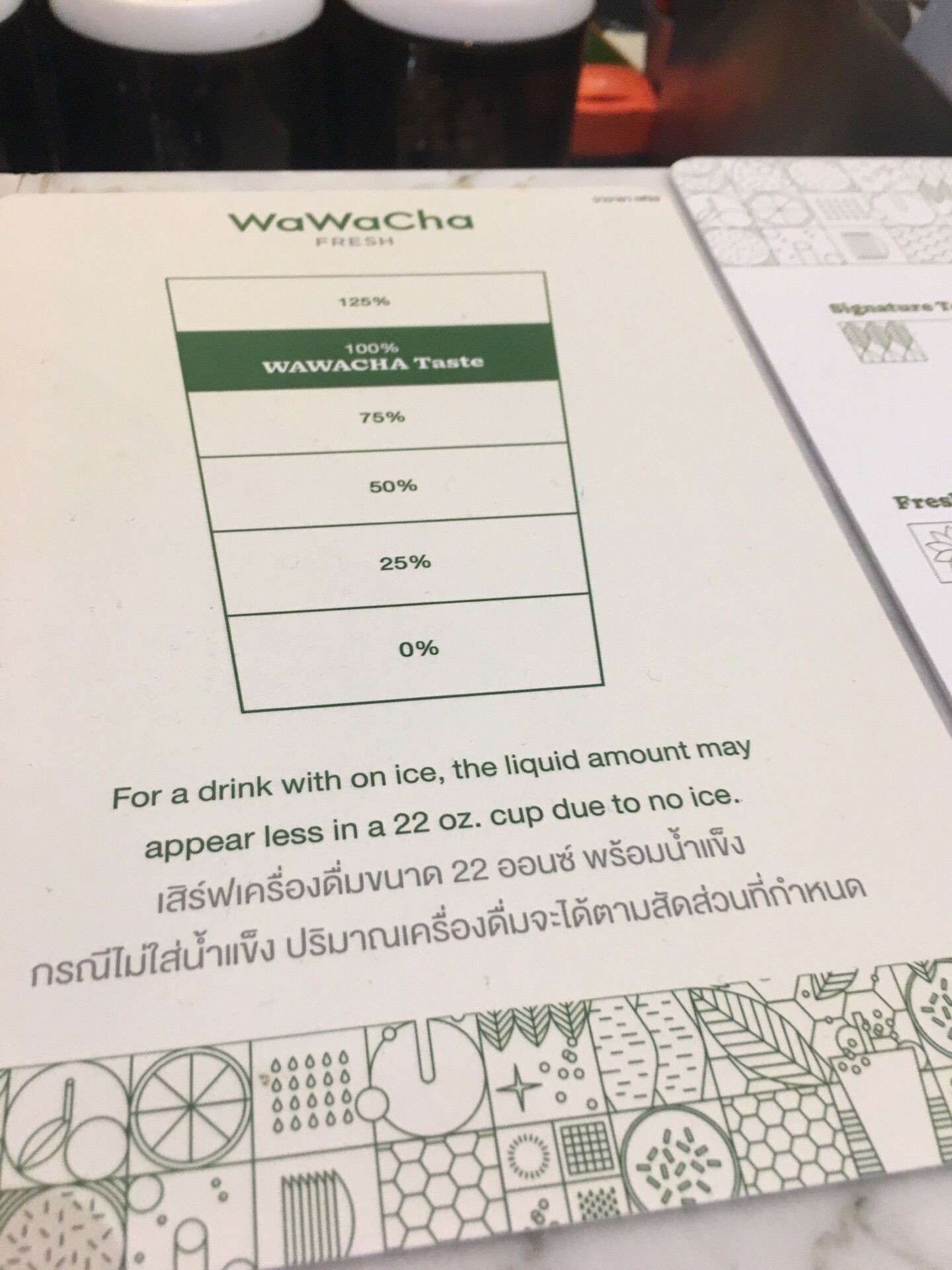 รีวิว Wawa Cha Mega Bangna - เนียนนุ่มและโน๊มนมเจ้าค่ะ