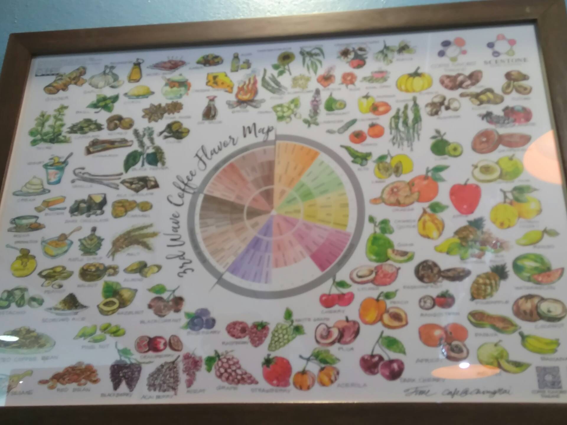 ร้าน 153 Espresso Bar @inc2 Nstda | รีวิวร้านอาหาร