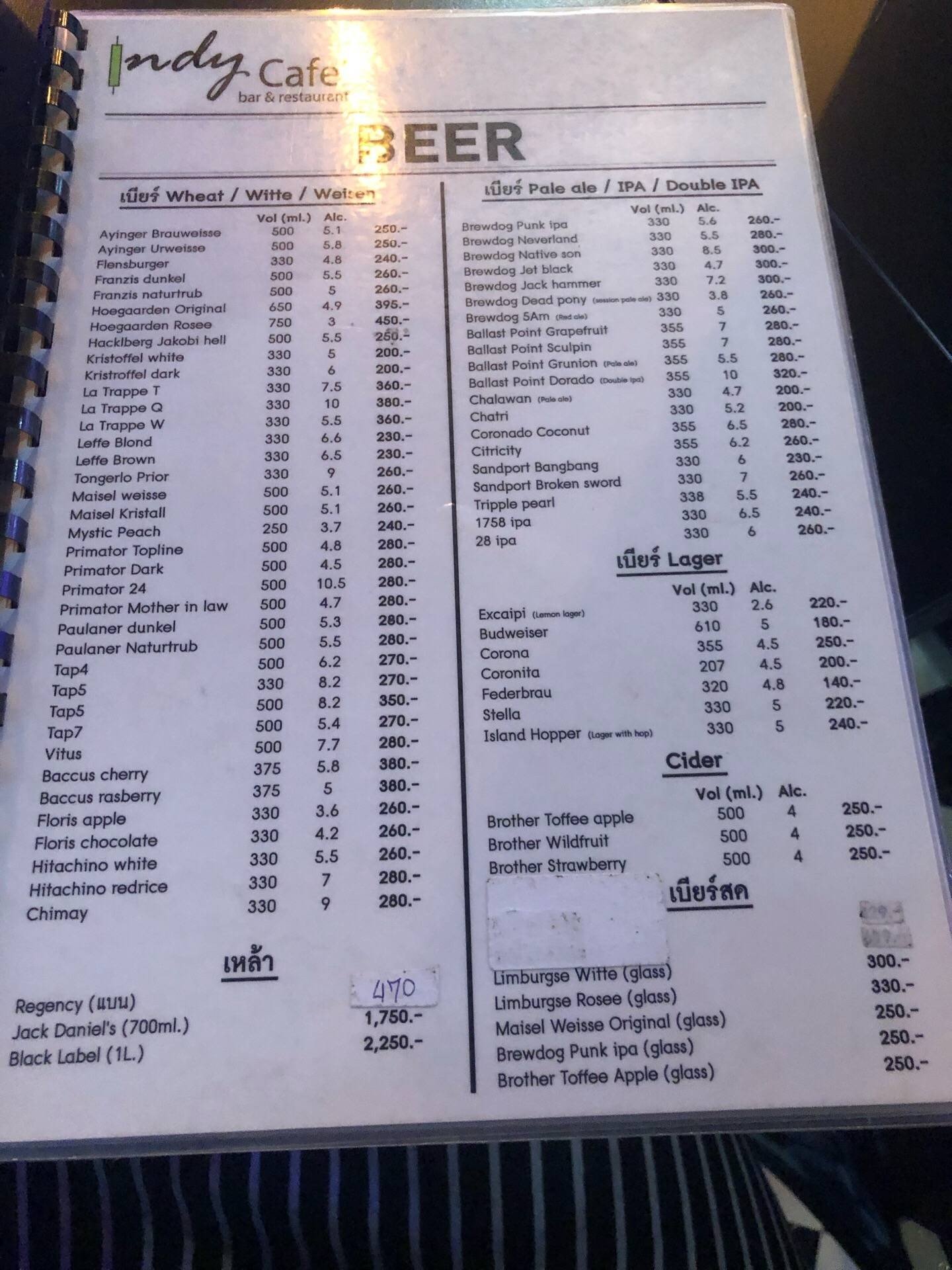 รีวิว Indy Cafe Gallery - ร้านชิว เล็ก ไม่ใหญ่ บ้างครั้งไปแอบอึดอัด ...