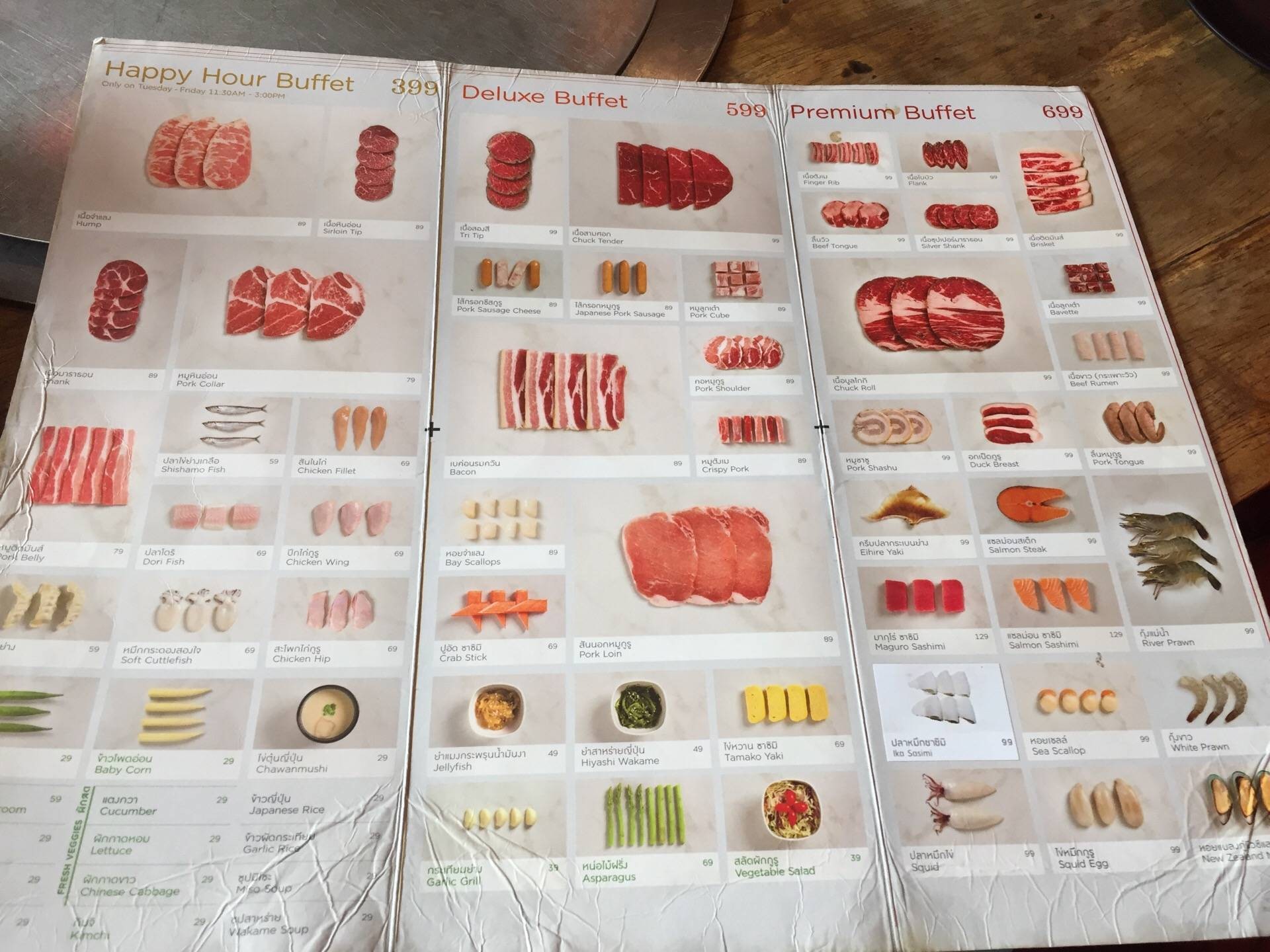 รีวิว Guru Gyuu Delivery ( กูรูกิว สาขาสะพานควาย ) - พาเพื่อนและน้องสาย ...