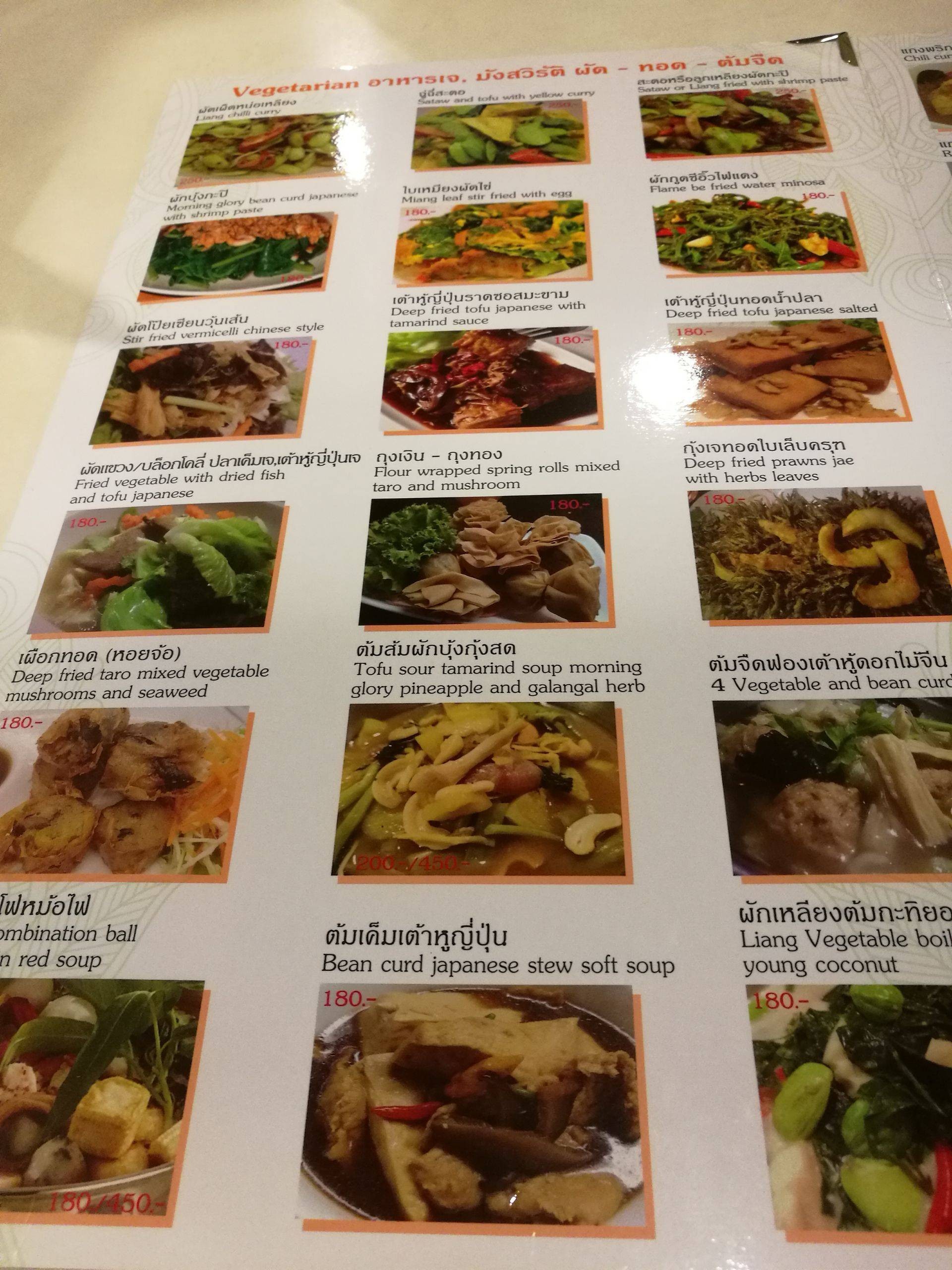 รูป เรือนแม่หลุย ฟอร์จูน ทาวน์