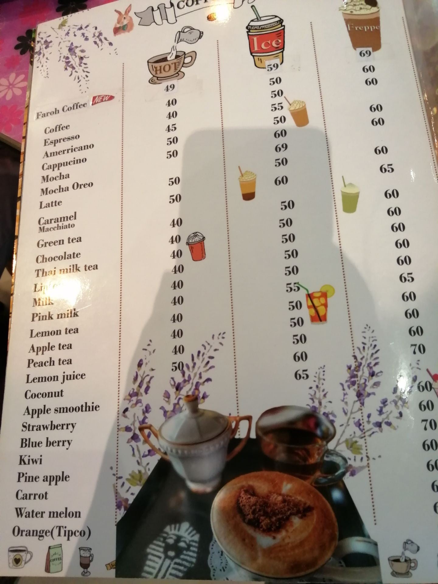 รูป Faroh House Restaurant & Wine