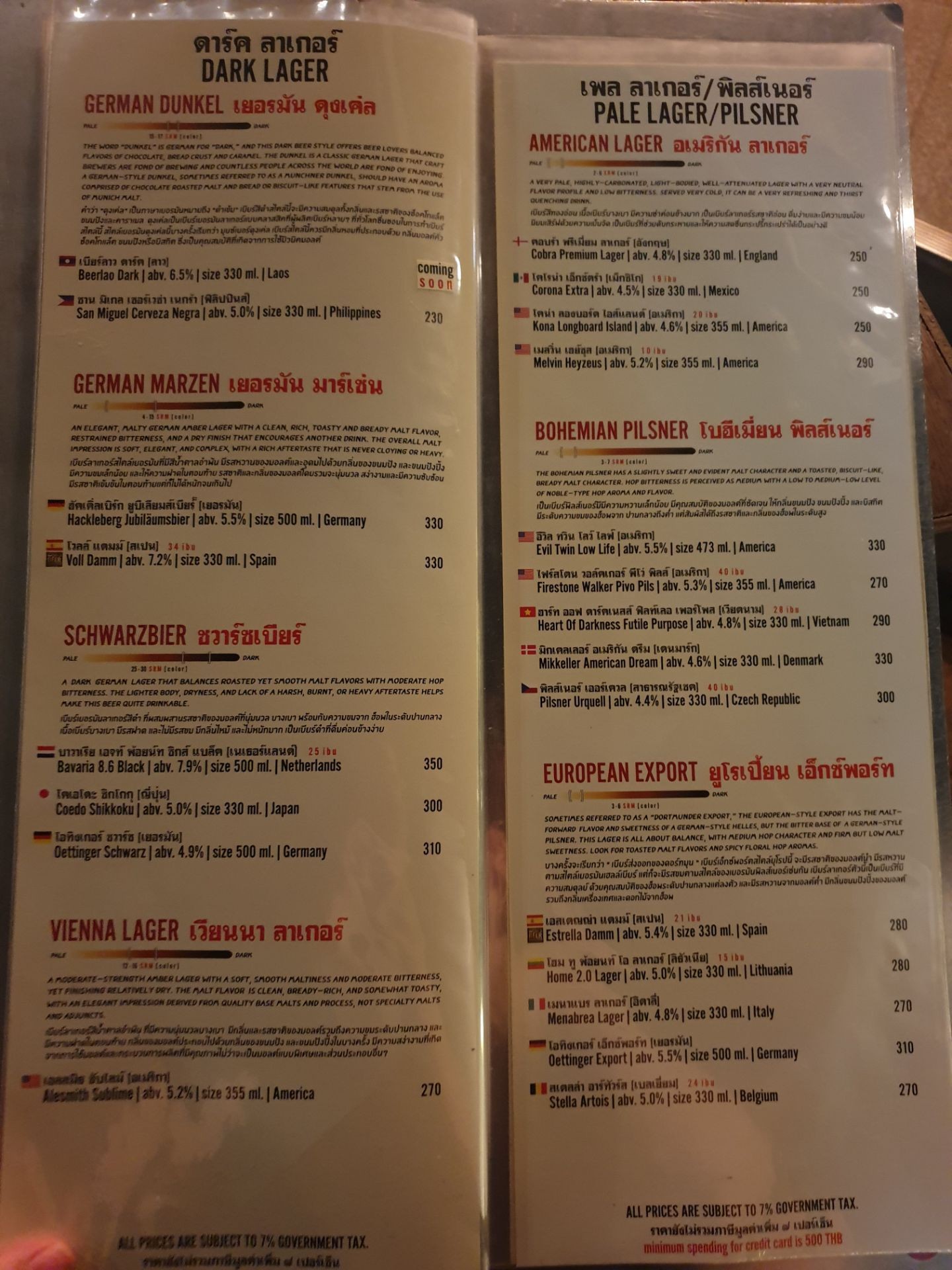 รูป Beer Lab Chiangmai