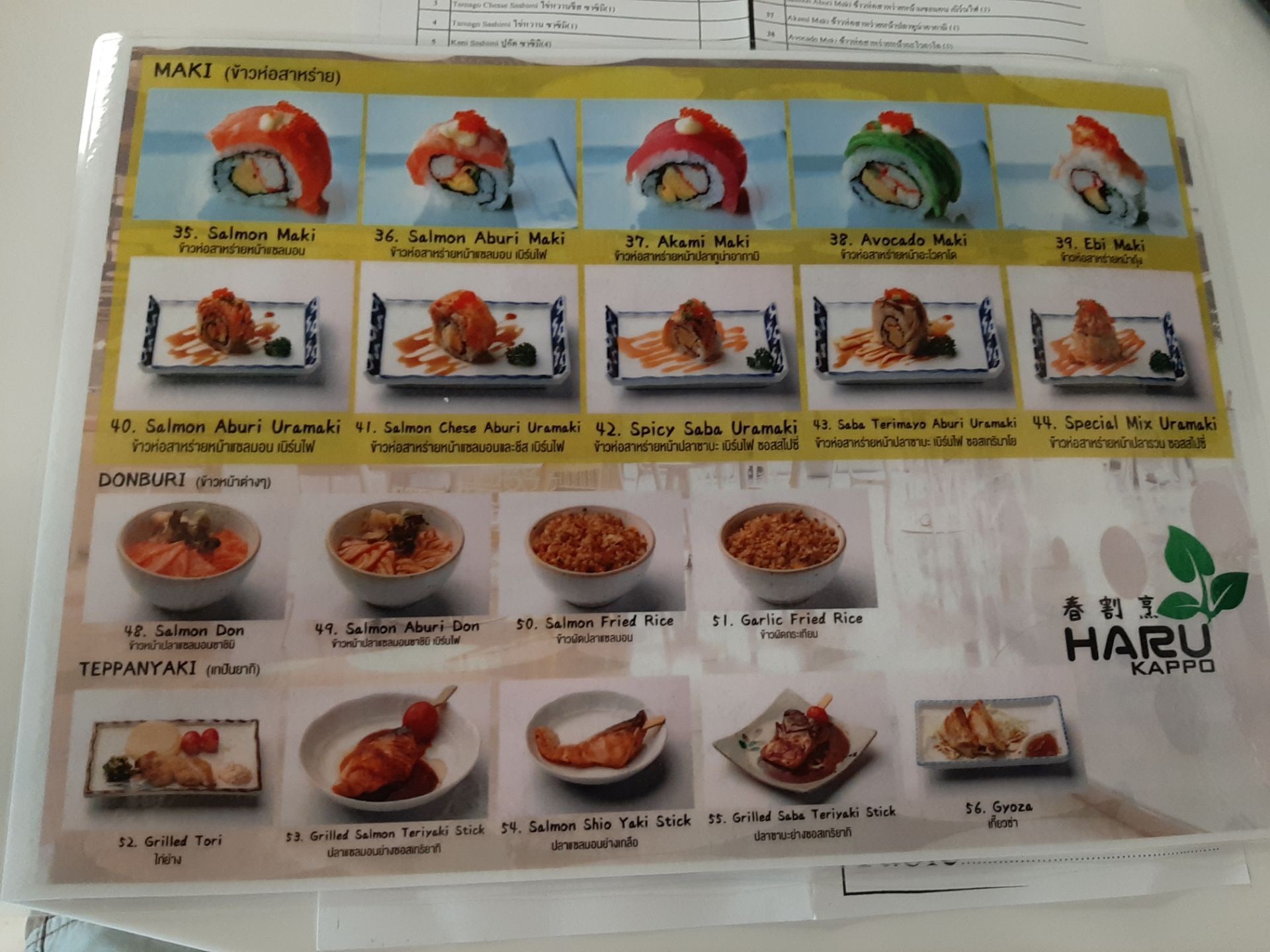 รูป Haru Kappo Siam Discovery Lv.4