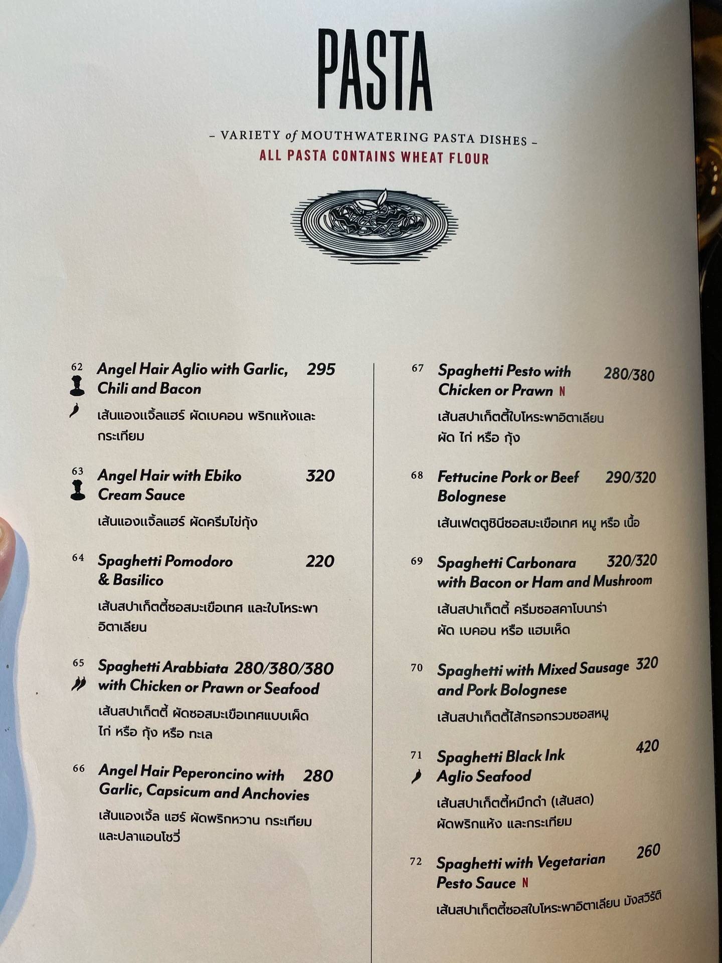 MENU ร้าน Midwinter Green