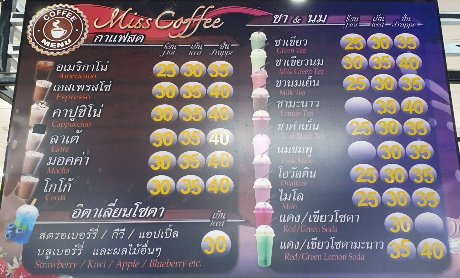 ร้าน Miss Coffee | รีวิวร้านอาหาร
