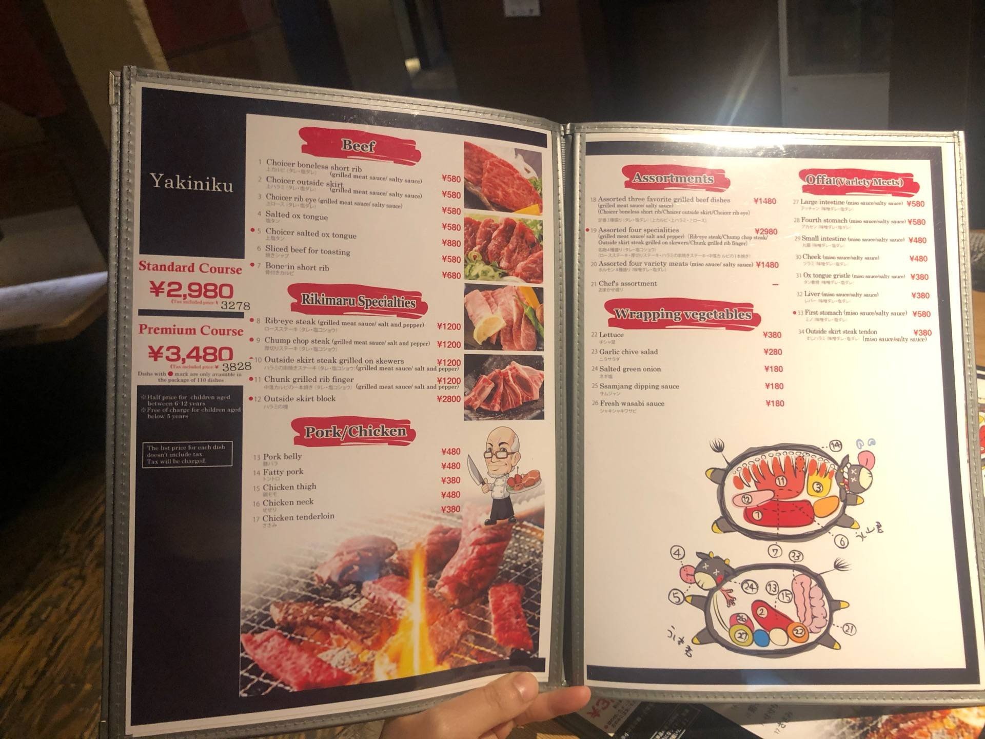 รูป Yakiniku Rikimaru Namba Namba