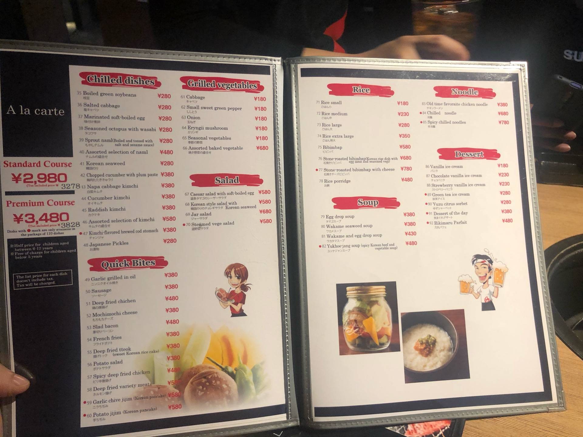 รูป Yakiniku Rikimaru Namba Namba