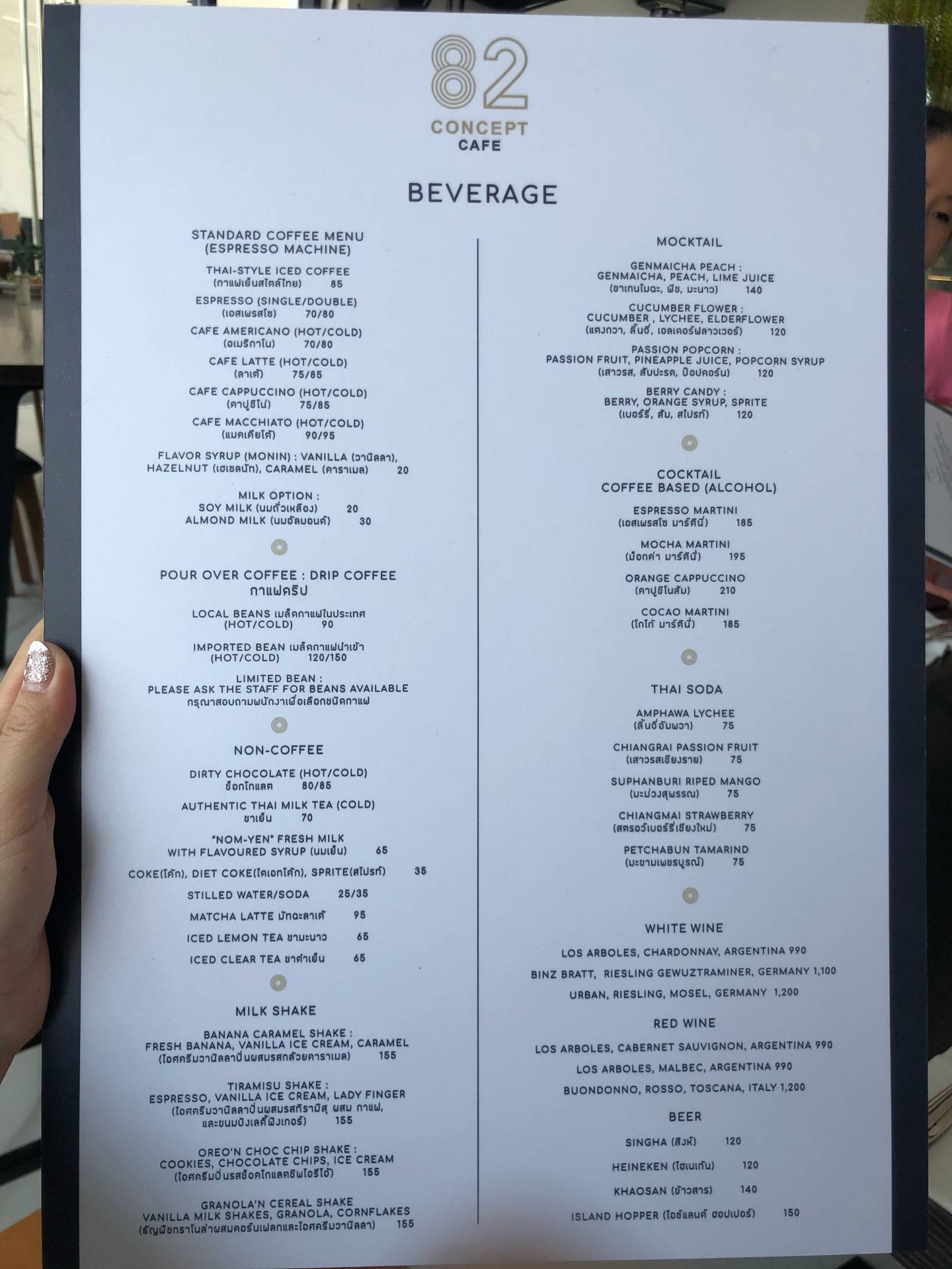 รูป 82 Concept