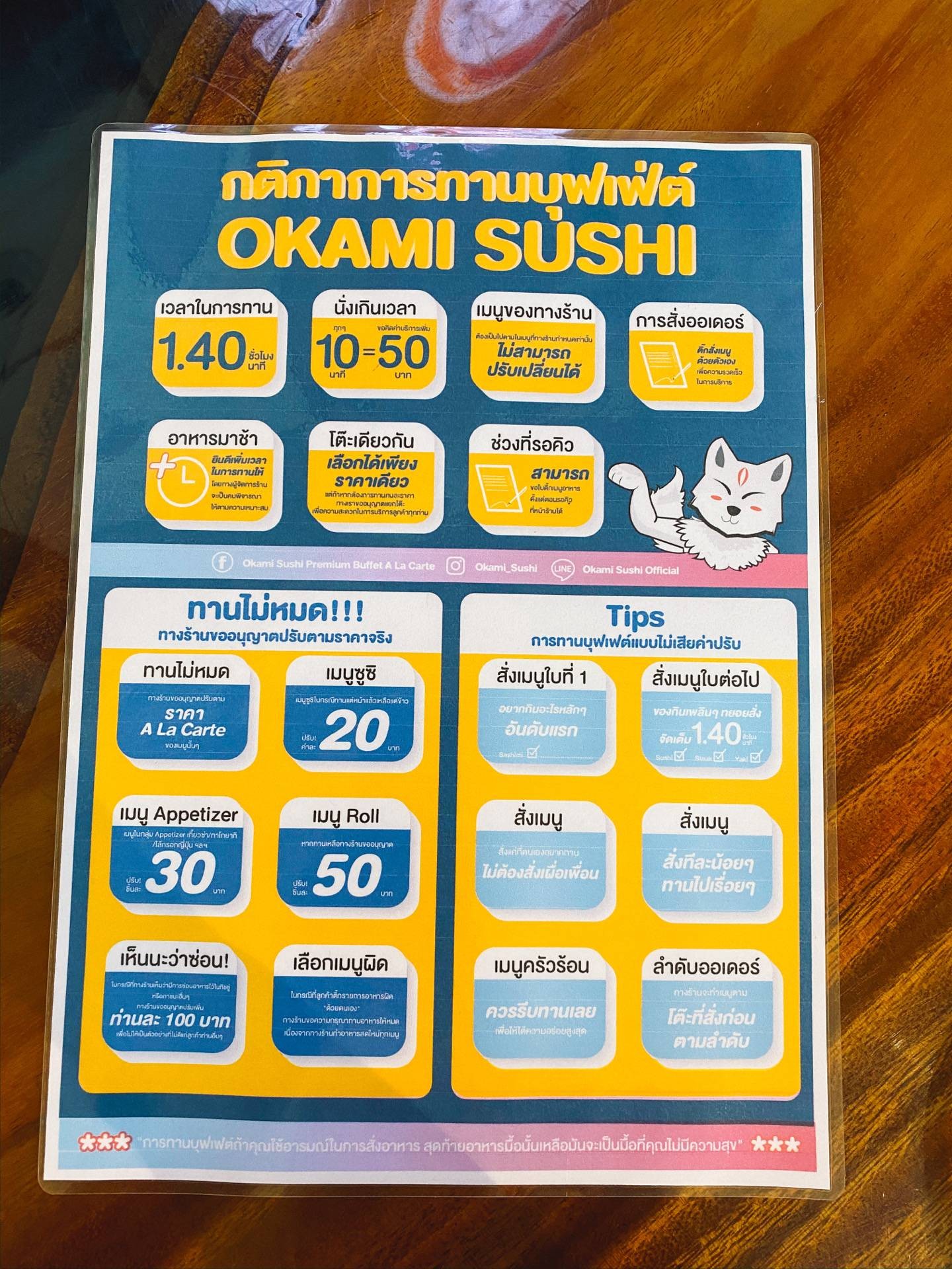 รูป Okami Sushi Premium Buffet A La Carte ซีคอนสแควร์ ศรีนครินทร์ - Wongnai
