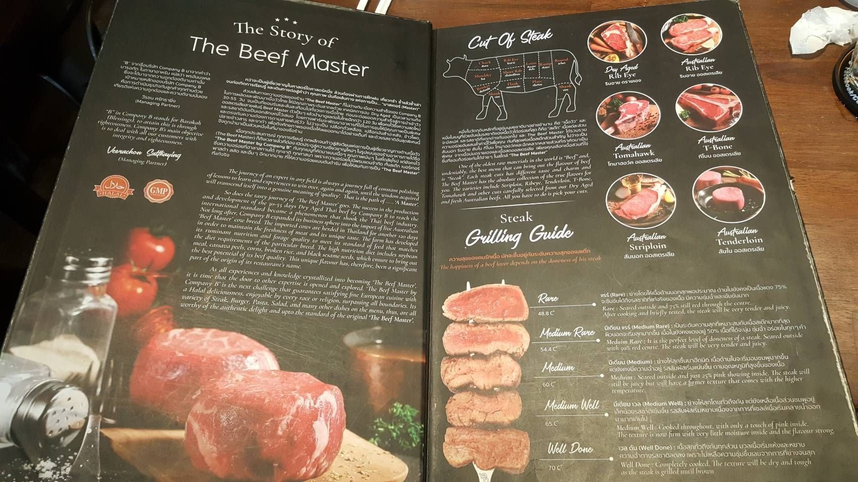 รูป The Beef Master by Company B MBK