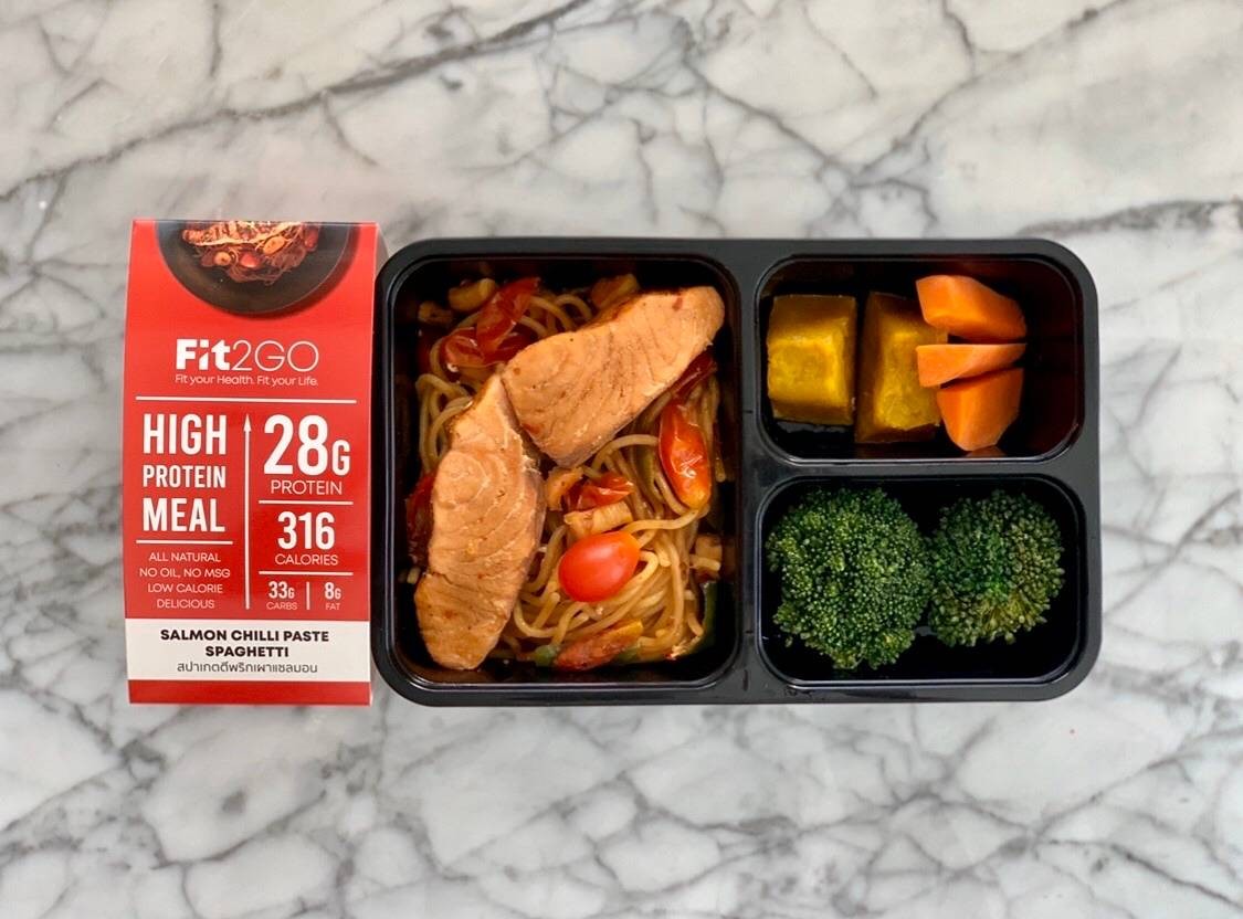 Fit2GO - สั่งอาหารเดลิเวอรี | Wongnai x LINE MAN