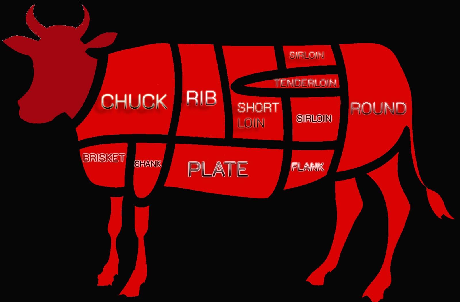 รีวิว เนื้อโคขุนย่าง By Dr.Beef - ย่างสุกกำลังดี รสชาติจัดจ้าน ฟินนนนน ...