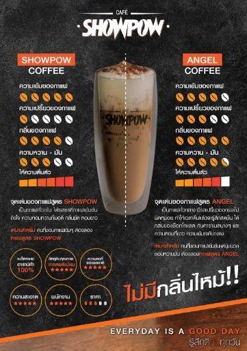 [รีวิว] ร้าน Cafe Showpow | เมนูแนะนำ รูปภาพ ราคา