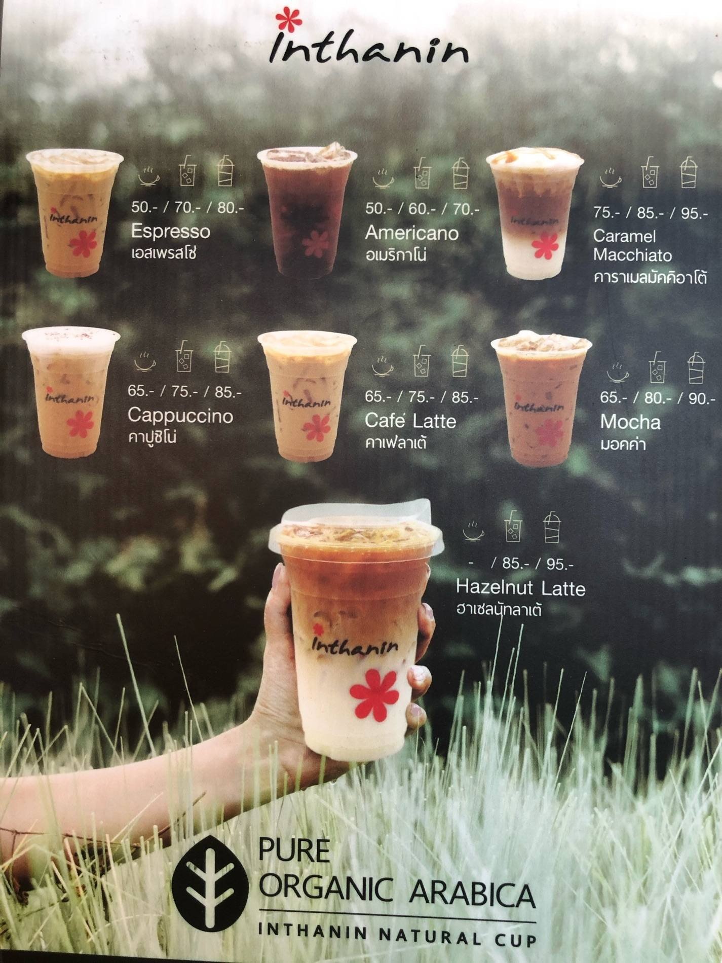 [รีวิว] ร้าน Inthanin Coffee ปั๊มบางจากบีทีเอสกรุงธนบุรี | เมนูแนะนำ ...