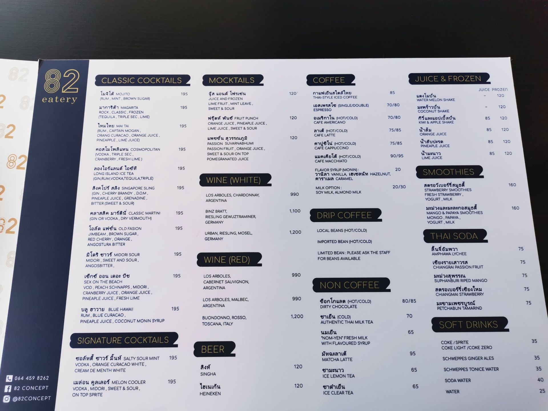 รูป 82 Concept