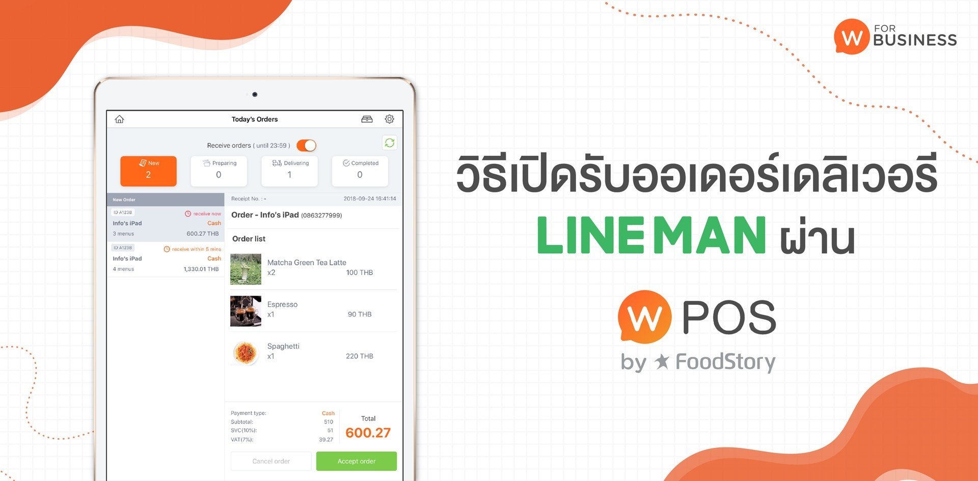 วิธีเปิดรับออเดอร์เดลิเวอรี LINE MAN ผ่าน Wongnai POS