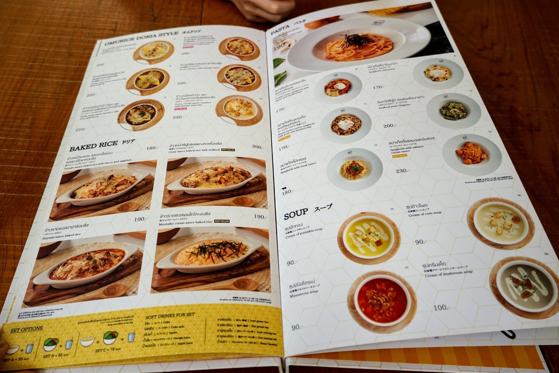 รูป OMU พาร์คเลน เอกมัย