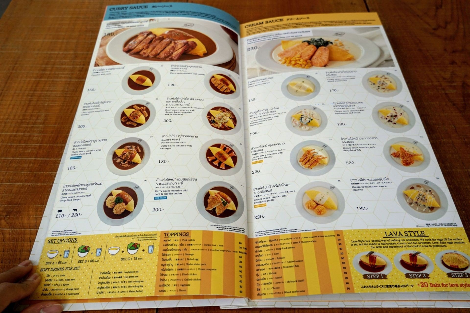 รูป OMU พาร์คเลน เอกมัย