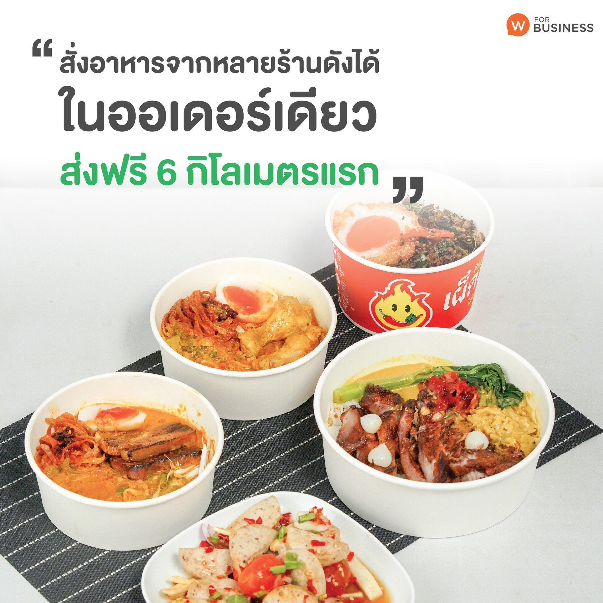 รู้จักกับ LINE MAN Kitchen ทางเลือกของร้านอาหารยุค New Normal