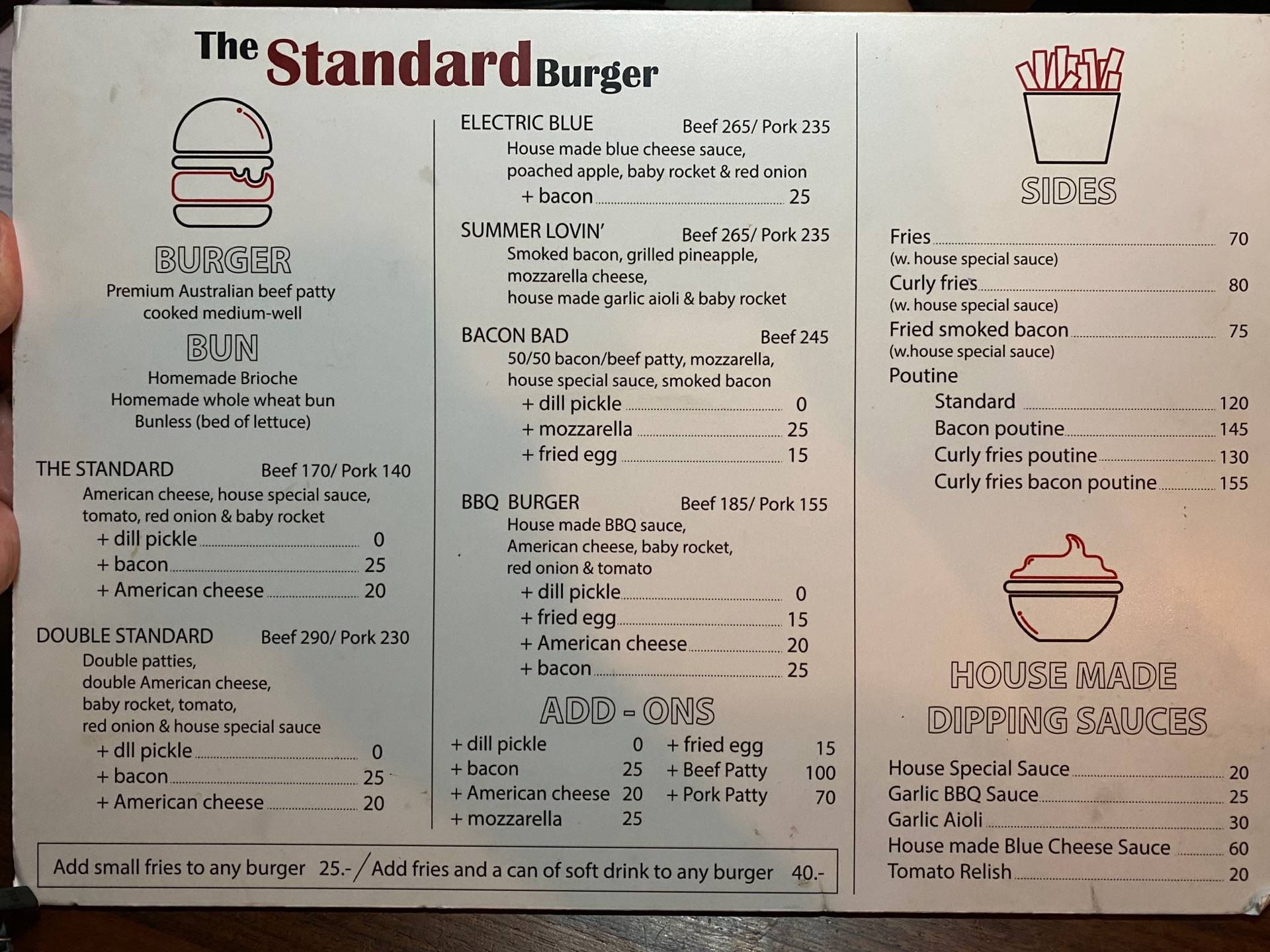 รูป The Standard Burger