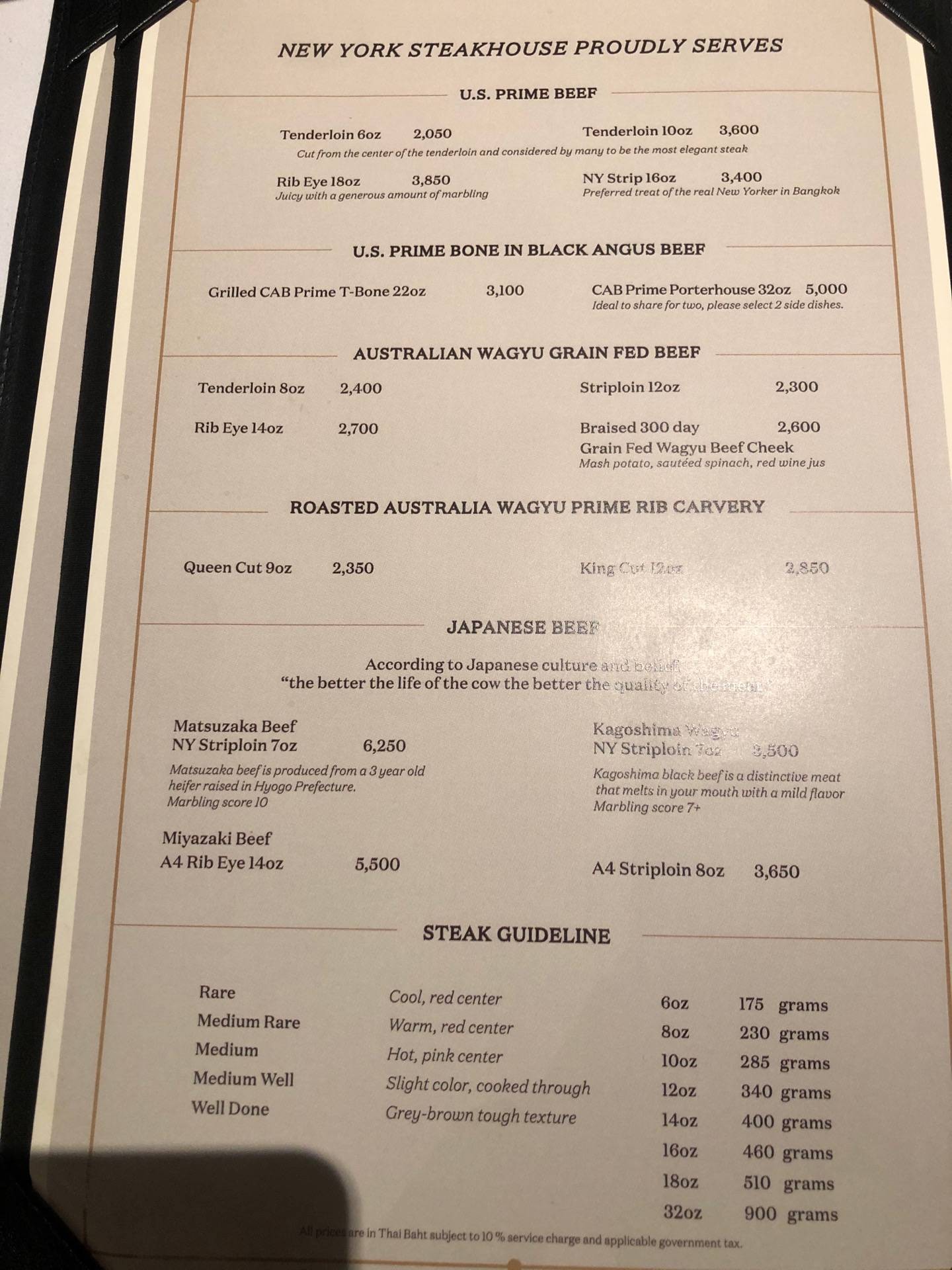 รูป New York Steakhouse โรงแรมเจดับบลิว แมริออท กรุงเทพฯ