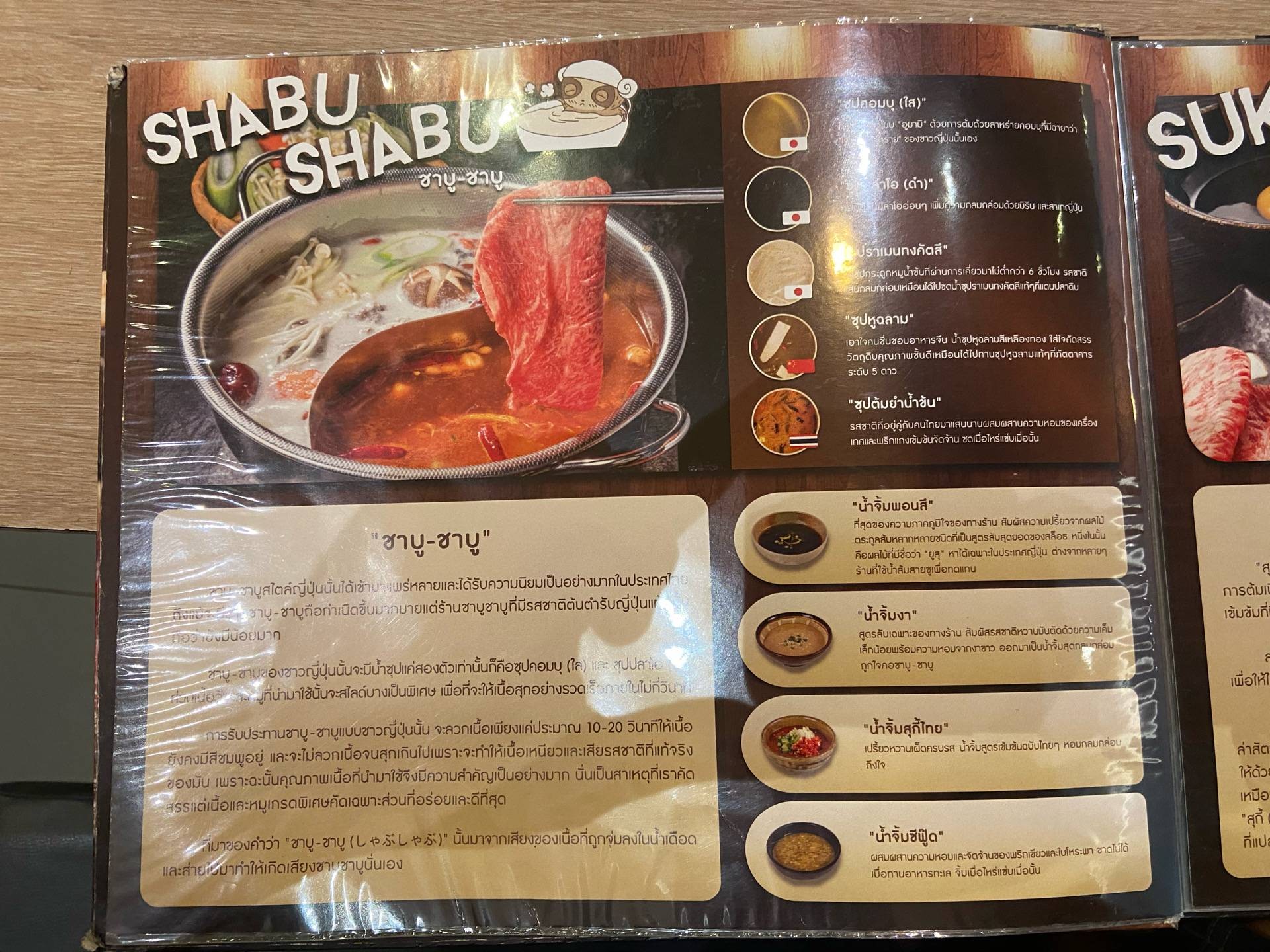 รูป Sloth Sukiyaki JAS URBAN Srinakarin - Wongnai