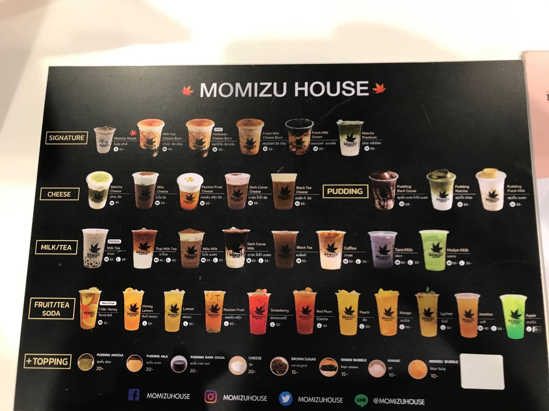 รูป Momizu House จามจุรีสแควร์ สามย่าน - Wongnai