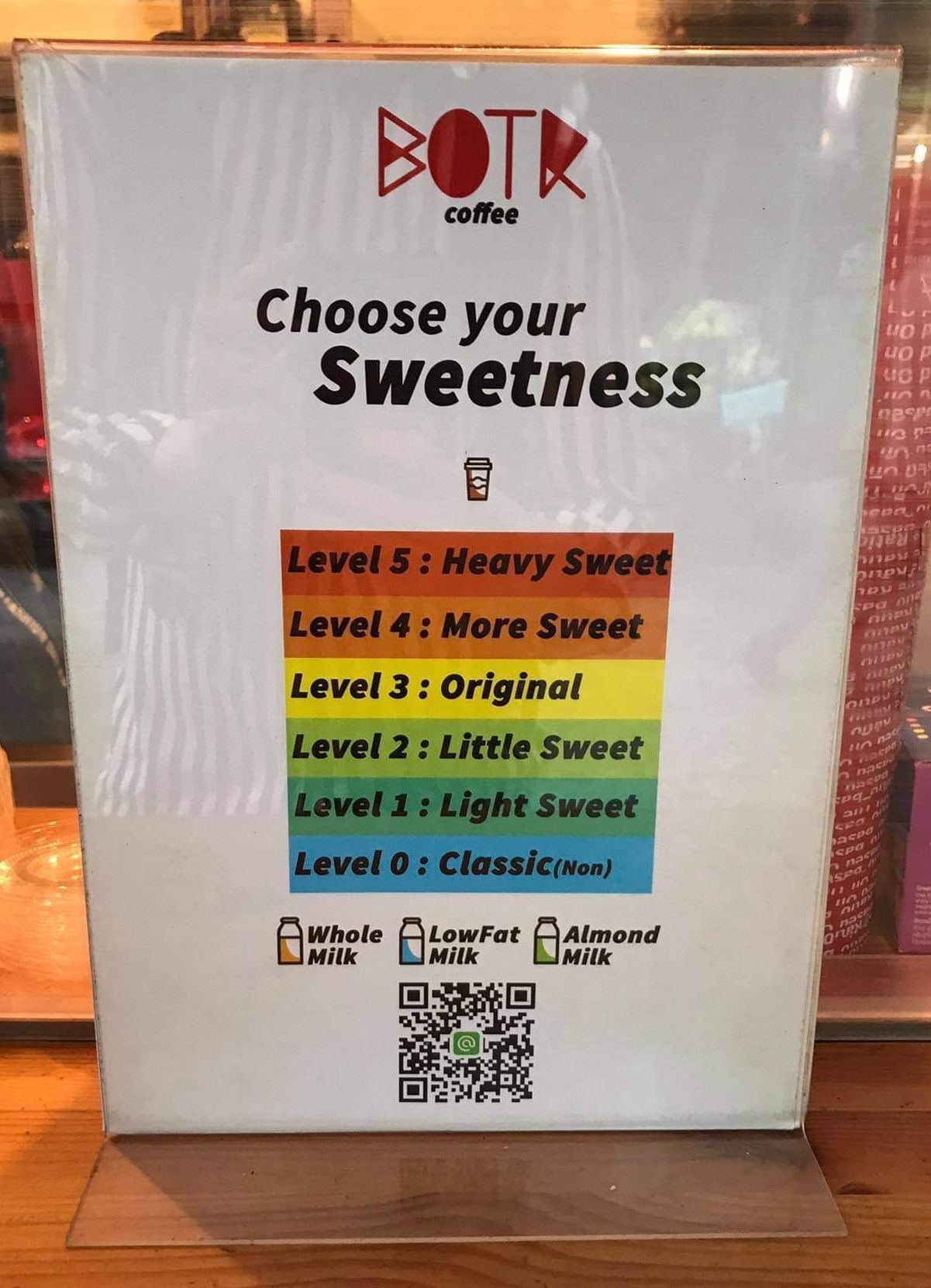 รีวิว BOTR Coffee (BOTR coffee) จตุจักร - - กาแฟดี ราคาน่าคบหา