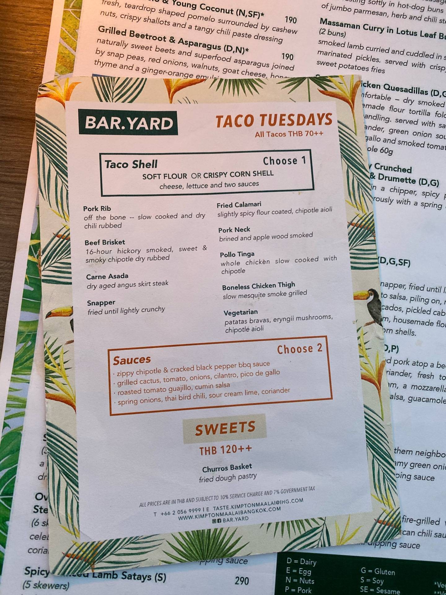 รูป Bar.Yard - Wongnai