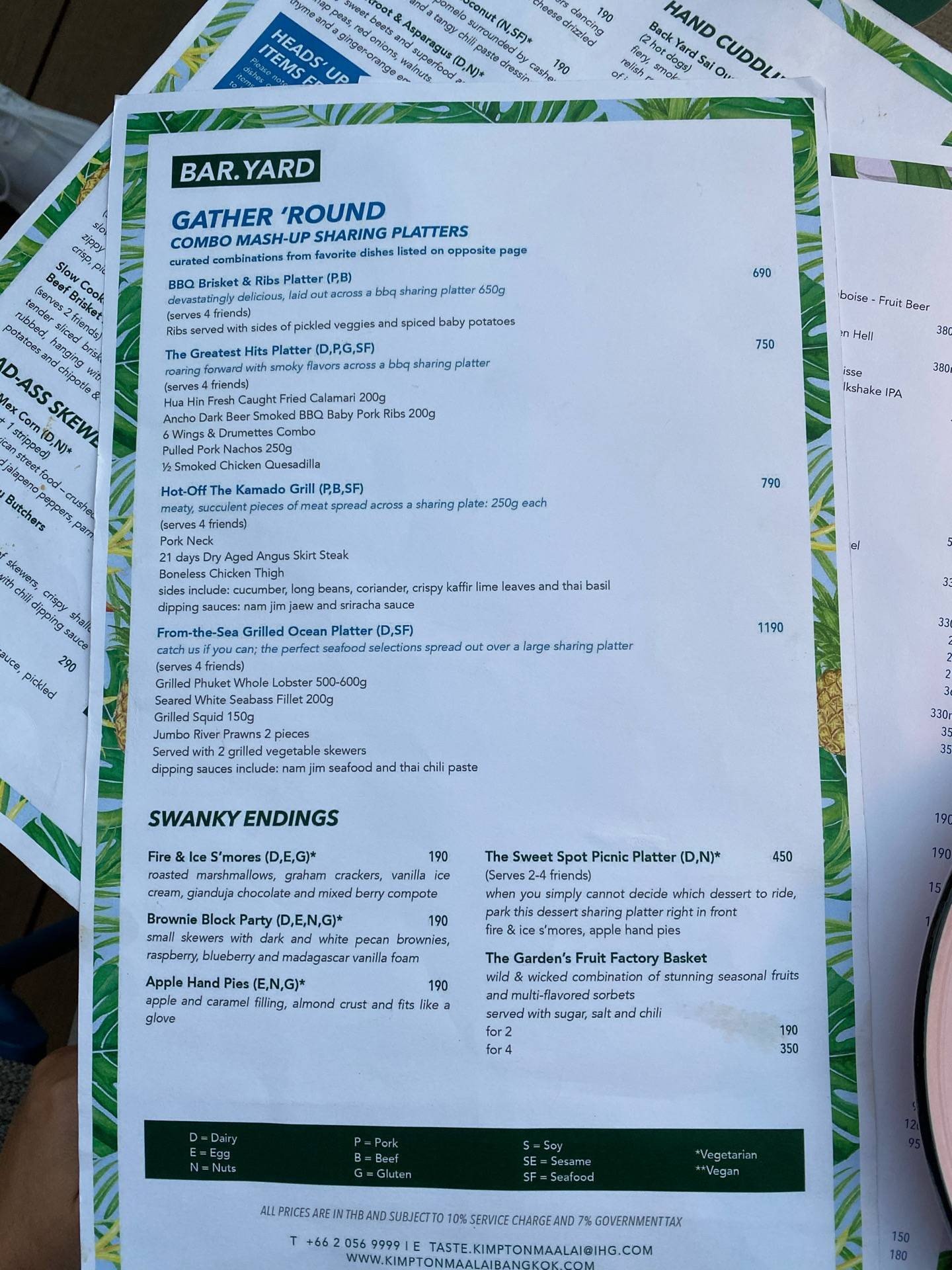 รูป Bar.Yard - Wongnai