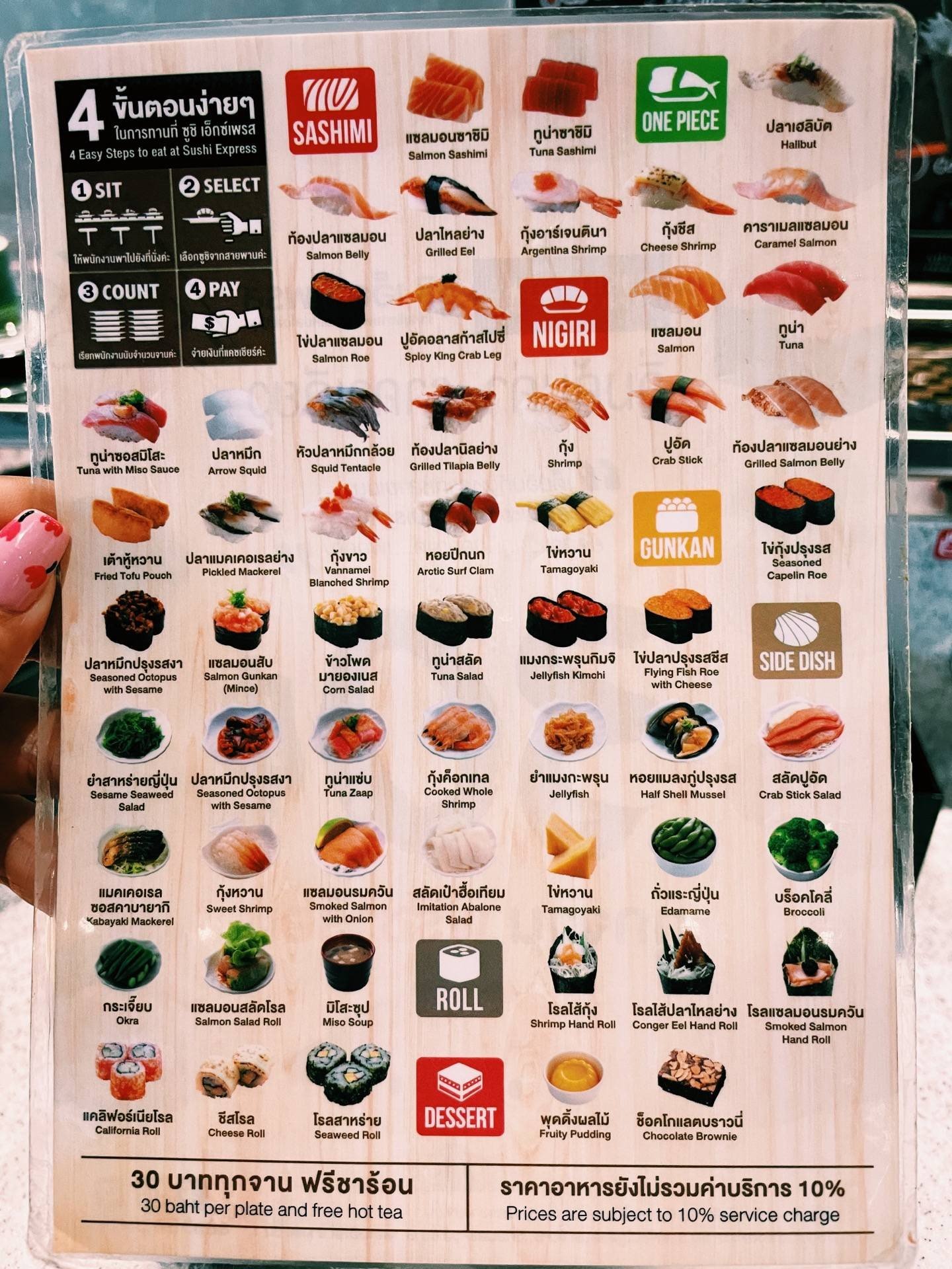 รูป SUSHi PLUS (ซูชิ พลัส) เมกา บางนา