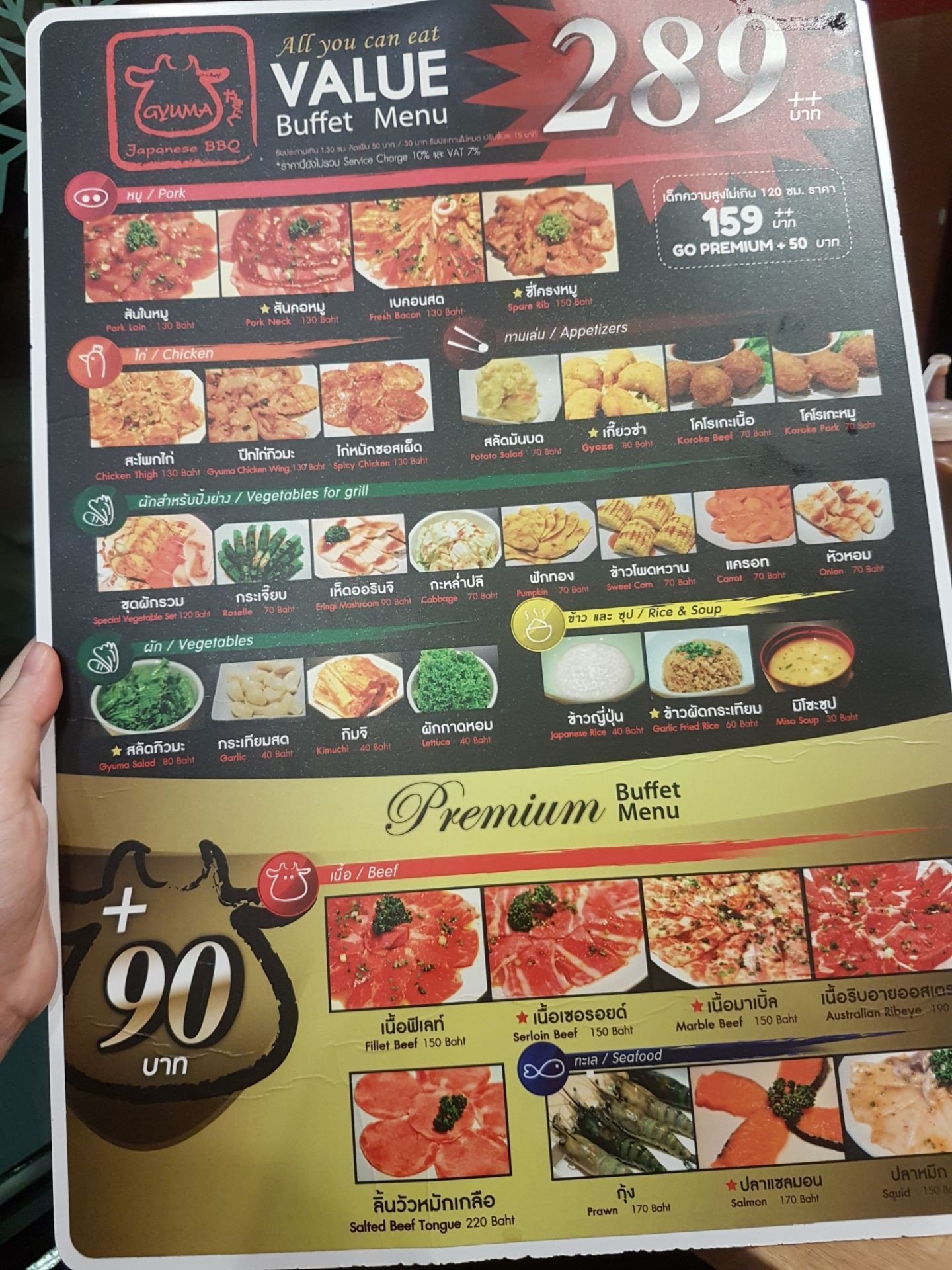 รูป Gyuma เลียบทางด่วน ลาดพร้าว 88