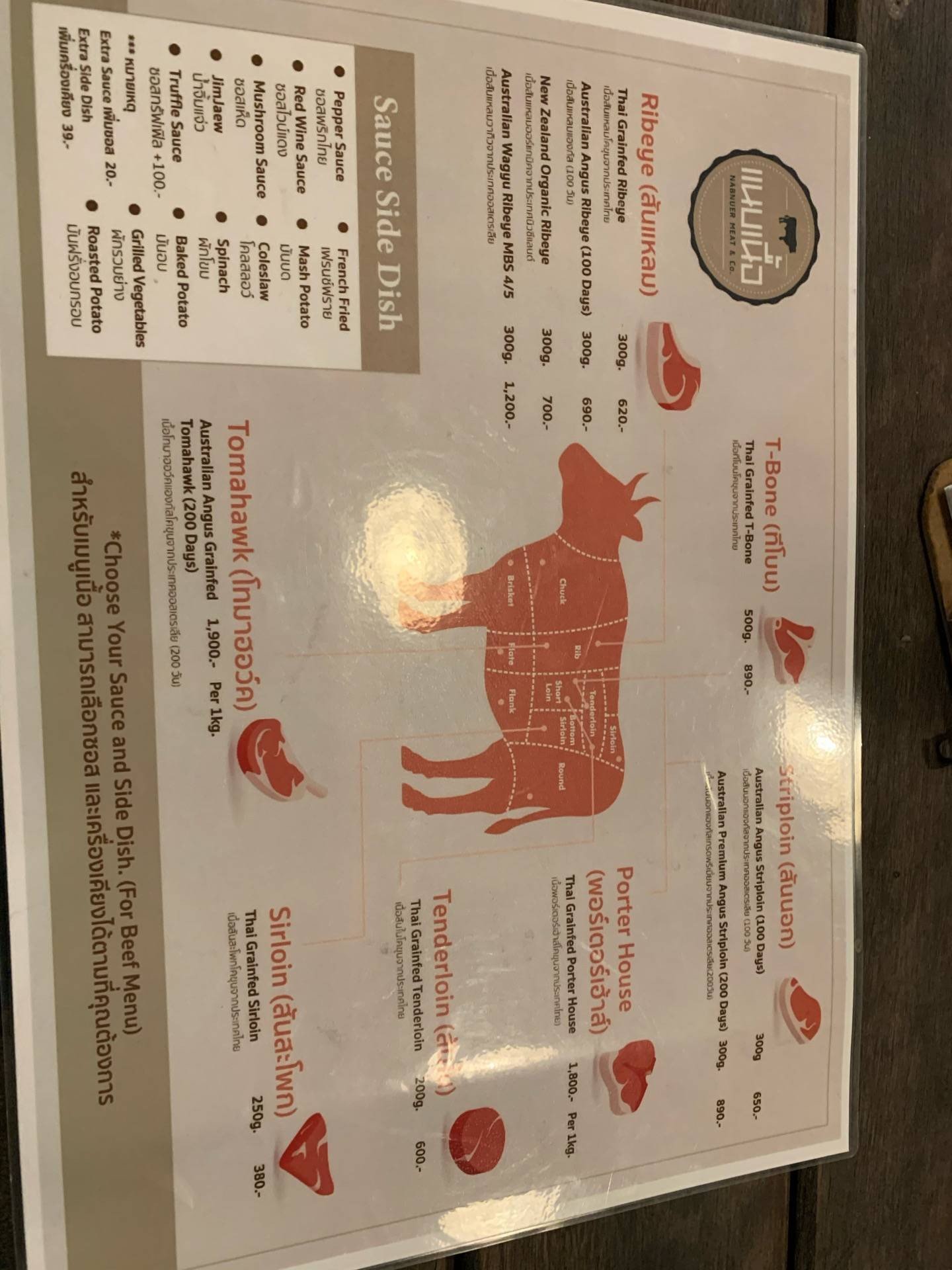 รูป แนบเนื้อ Meat&Co. เมืองเอก