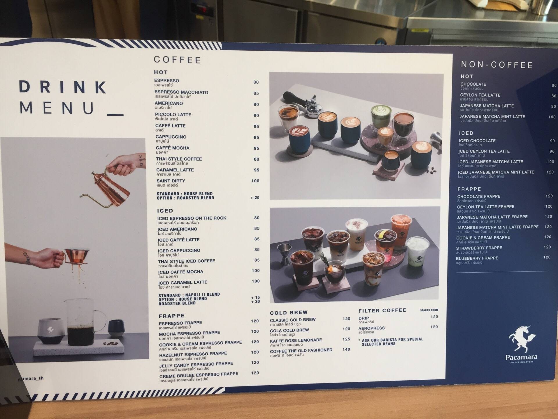 รูป PACAMARA S&A Building Silom