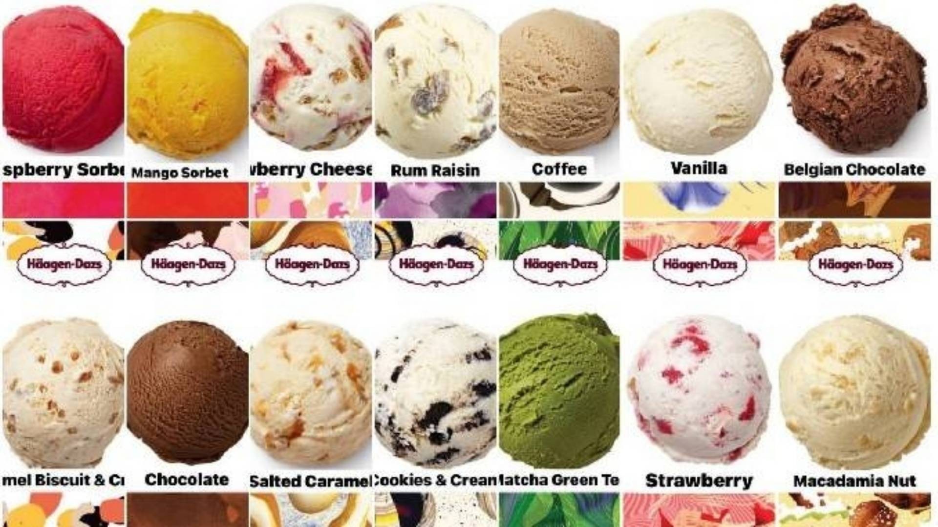 Haagen-Dazs เซ็นทรัลแจ้งวัฒนะ - สั่งอาหารเดลิเวอรี | Wongnai x LINE MAN