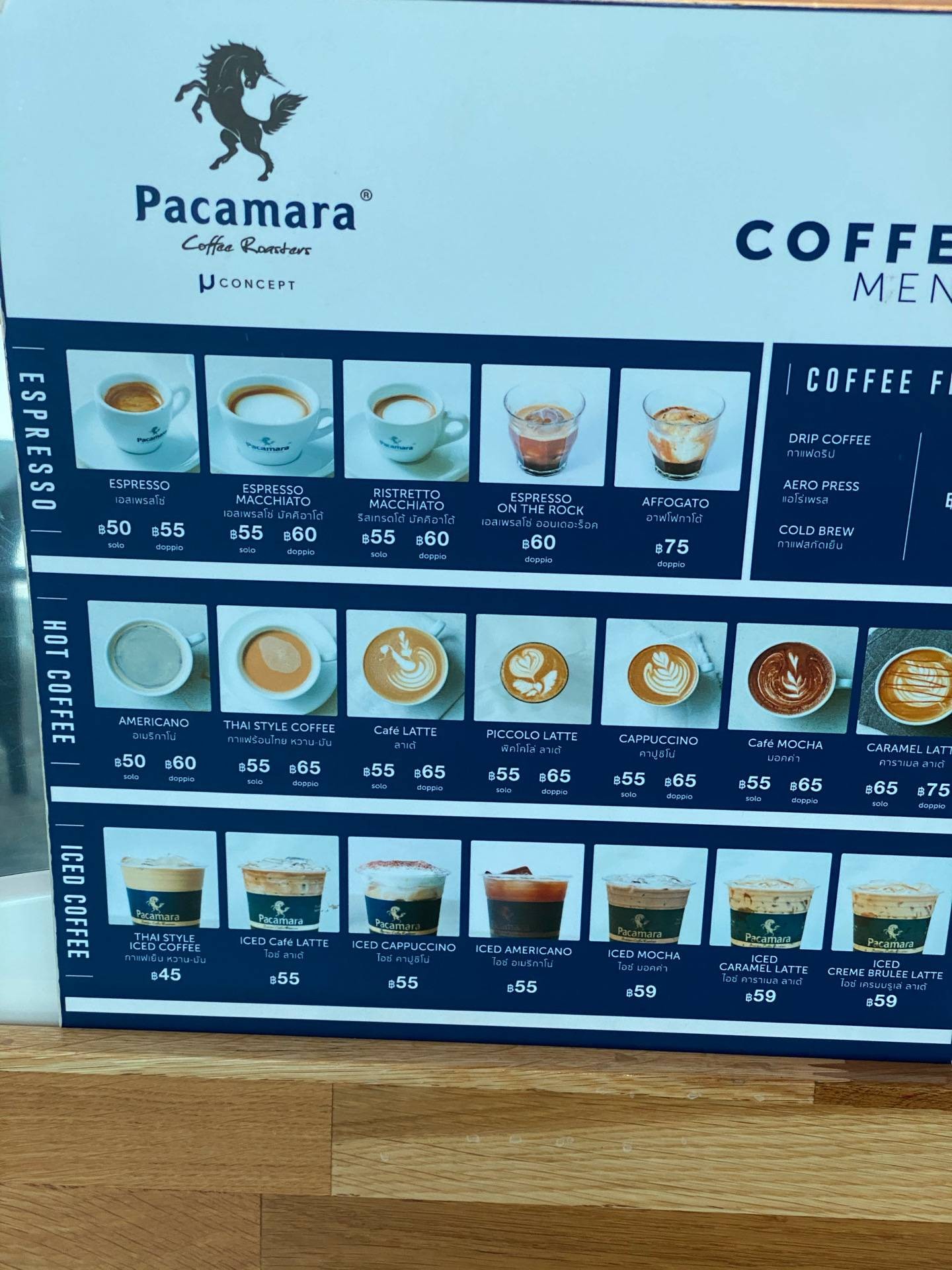 รูป PACAMARA หอสมุดคณะแพทยศาสตร์ จุฬาลงกรณ์มหาวิทยาลัย