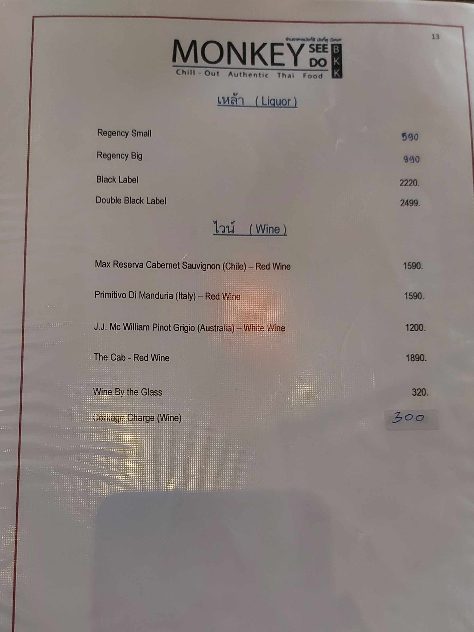 รูป MonkeySee MonkeyDobkk