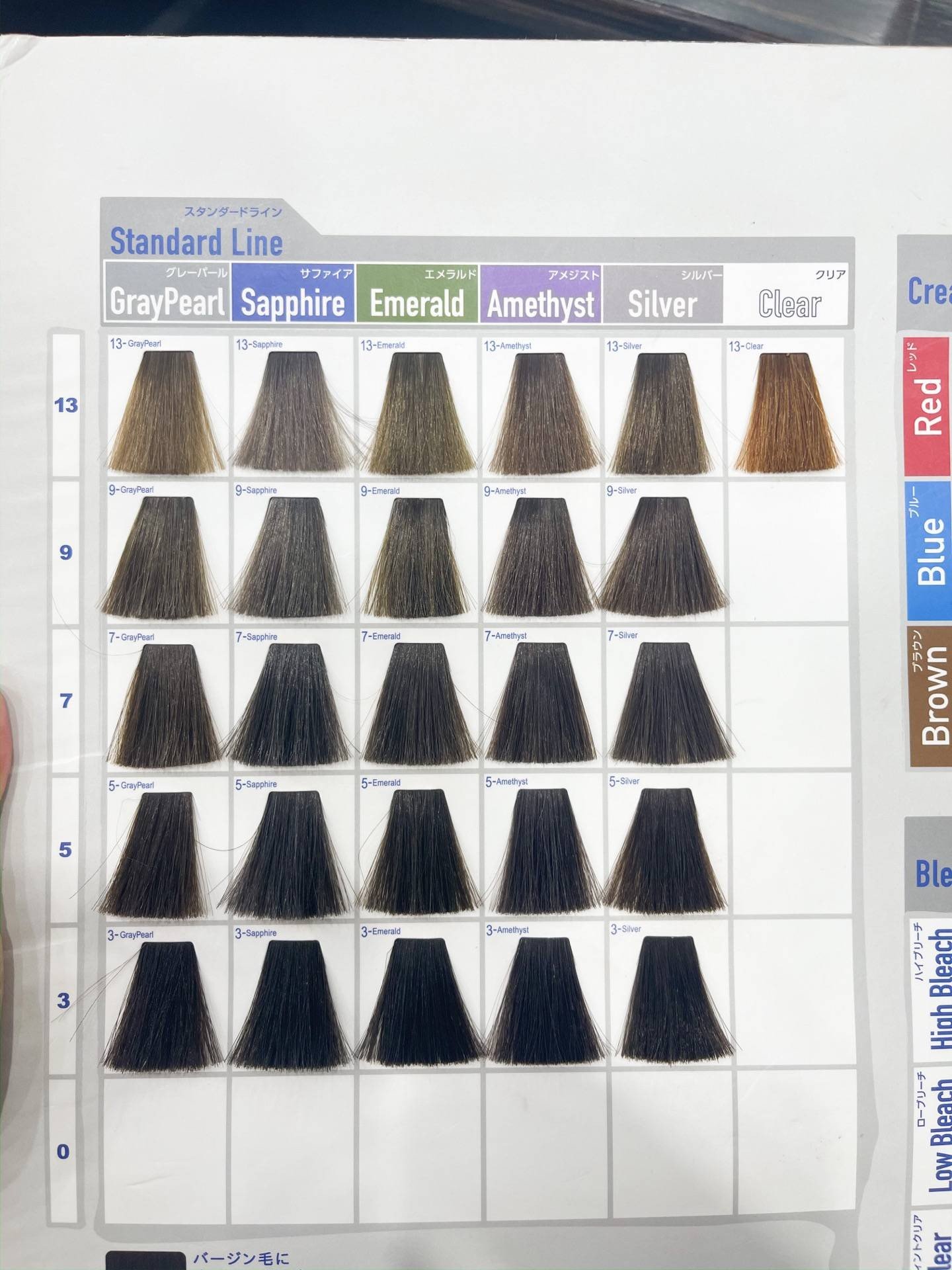 รูป Rapi-rabi hair salon - Wongnai