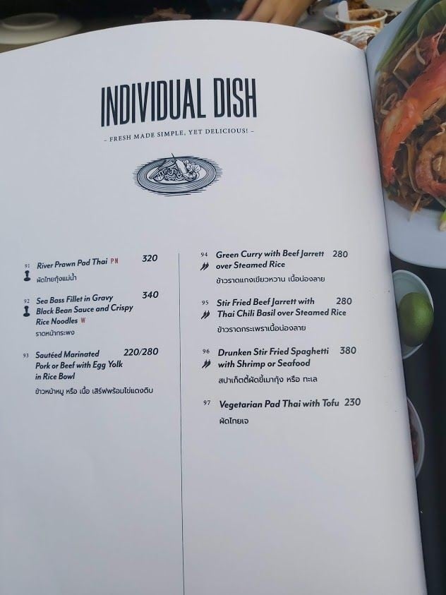 รูป Midwinter Green - Wongnai